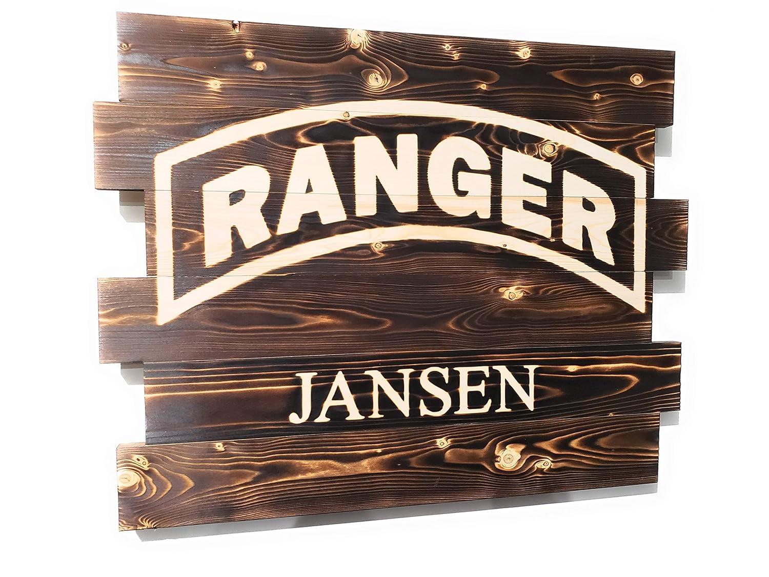 Amazon.com: US Army Ranger Rustic Sign : Home & Kitchen