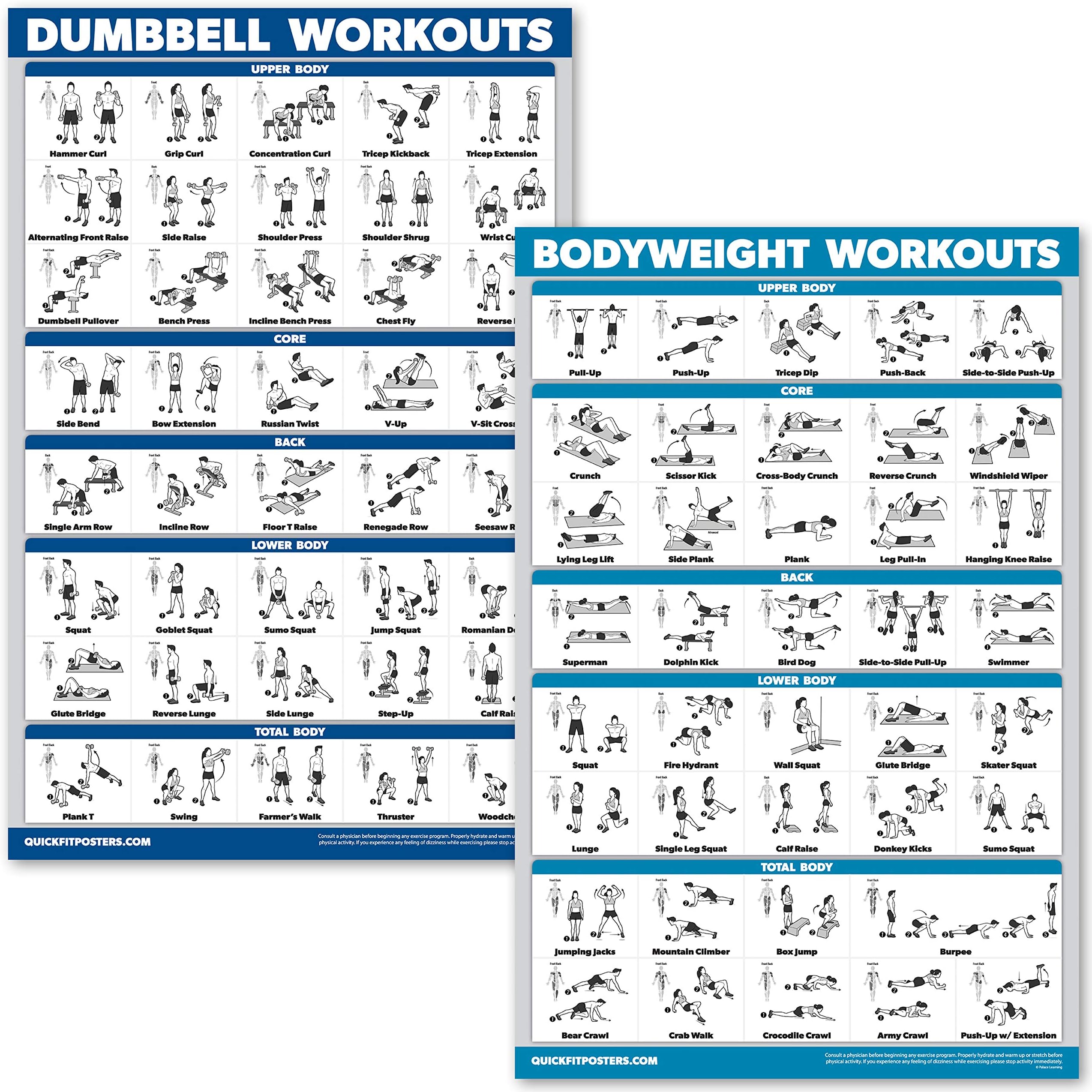 Amazon.com: QUICKFIT Workout Poster Cable Machine, an Exercise Chart ...