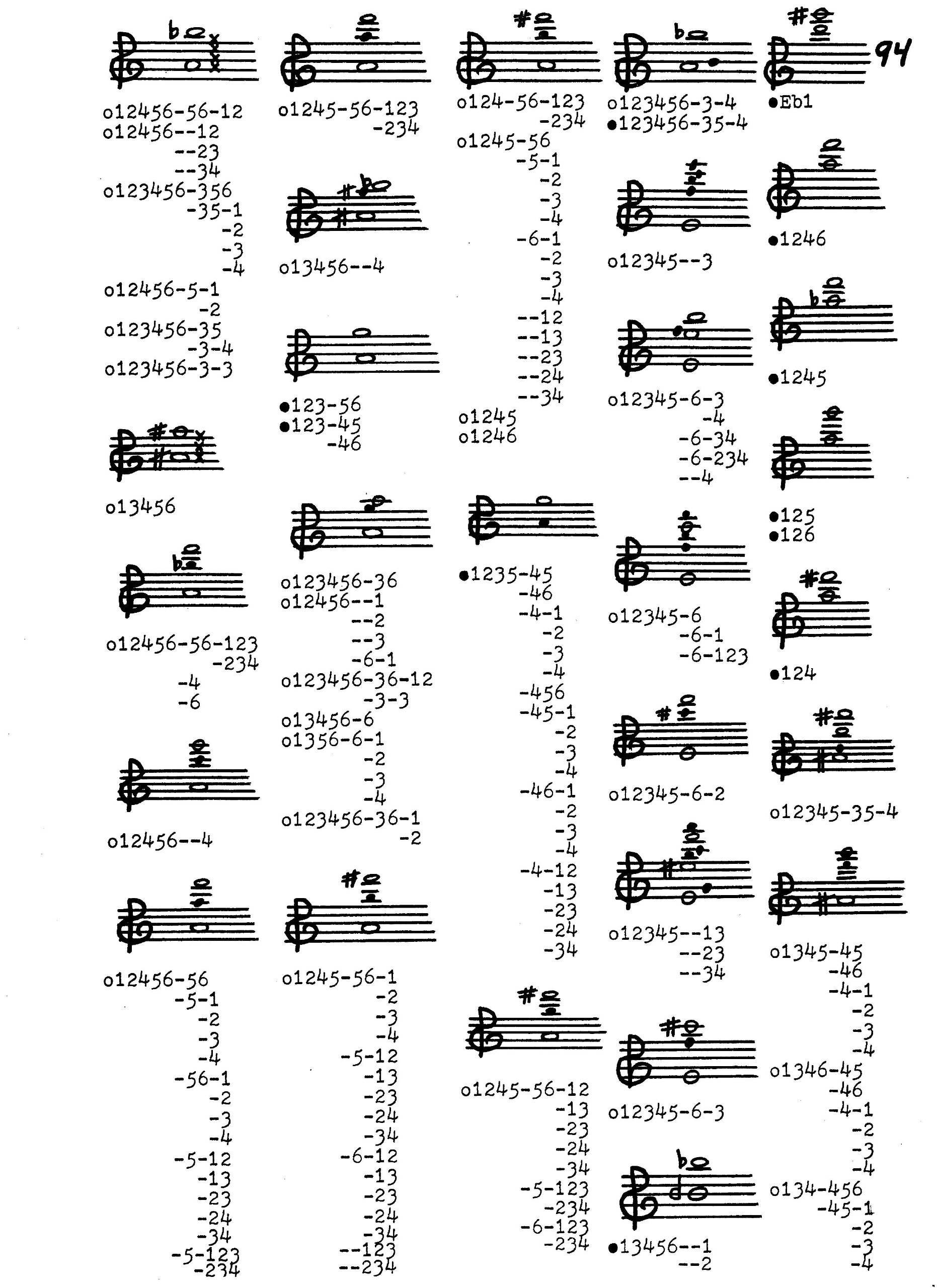 Amazon.com: Multiphonics for Saxophone: 0682962716108: Ken Dorn, Ken ...