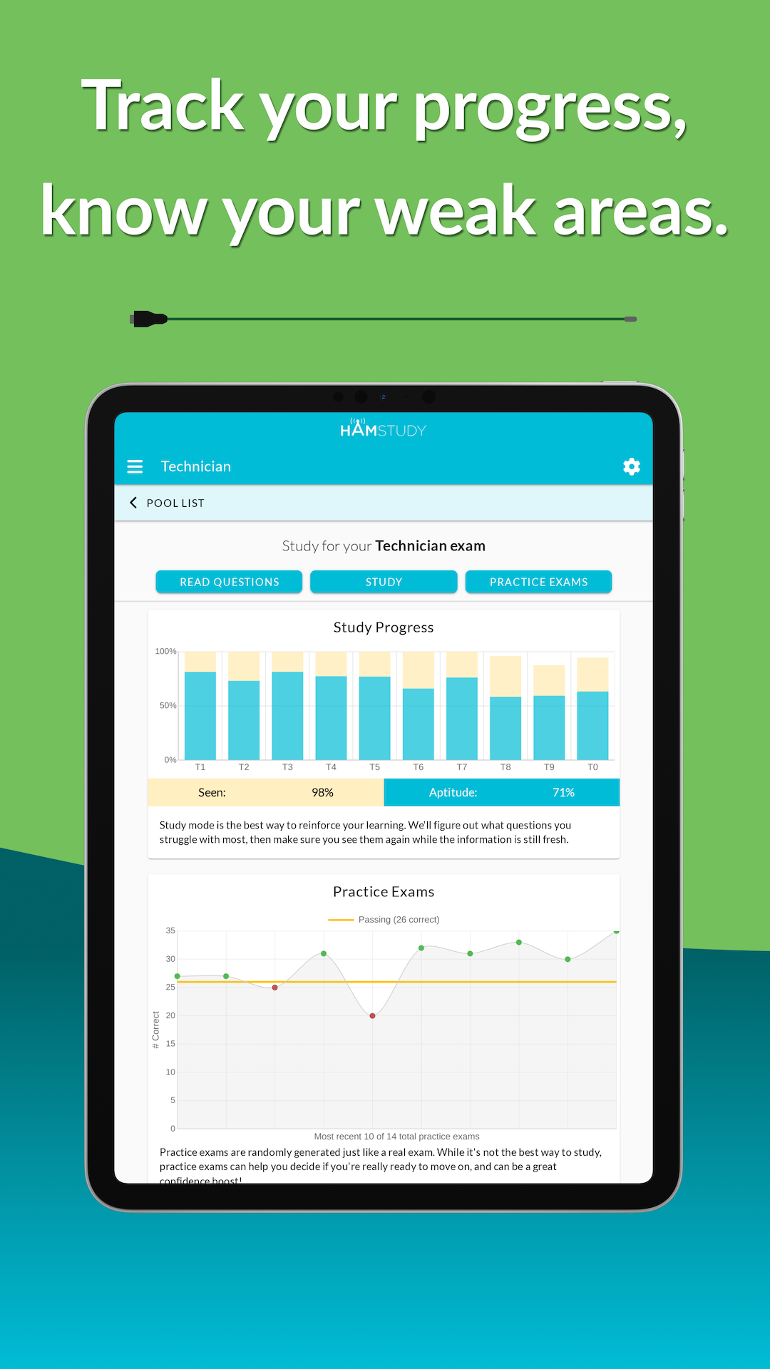HamStudy.org - App on Amazon Appstore