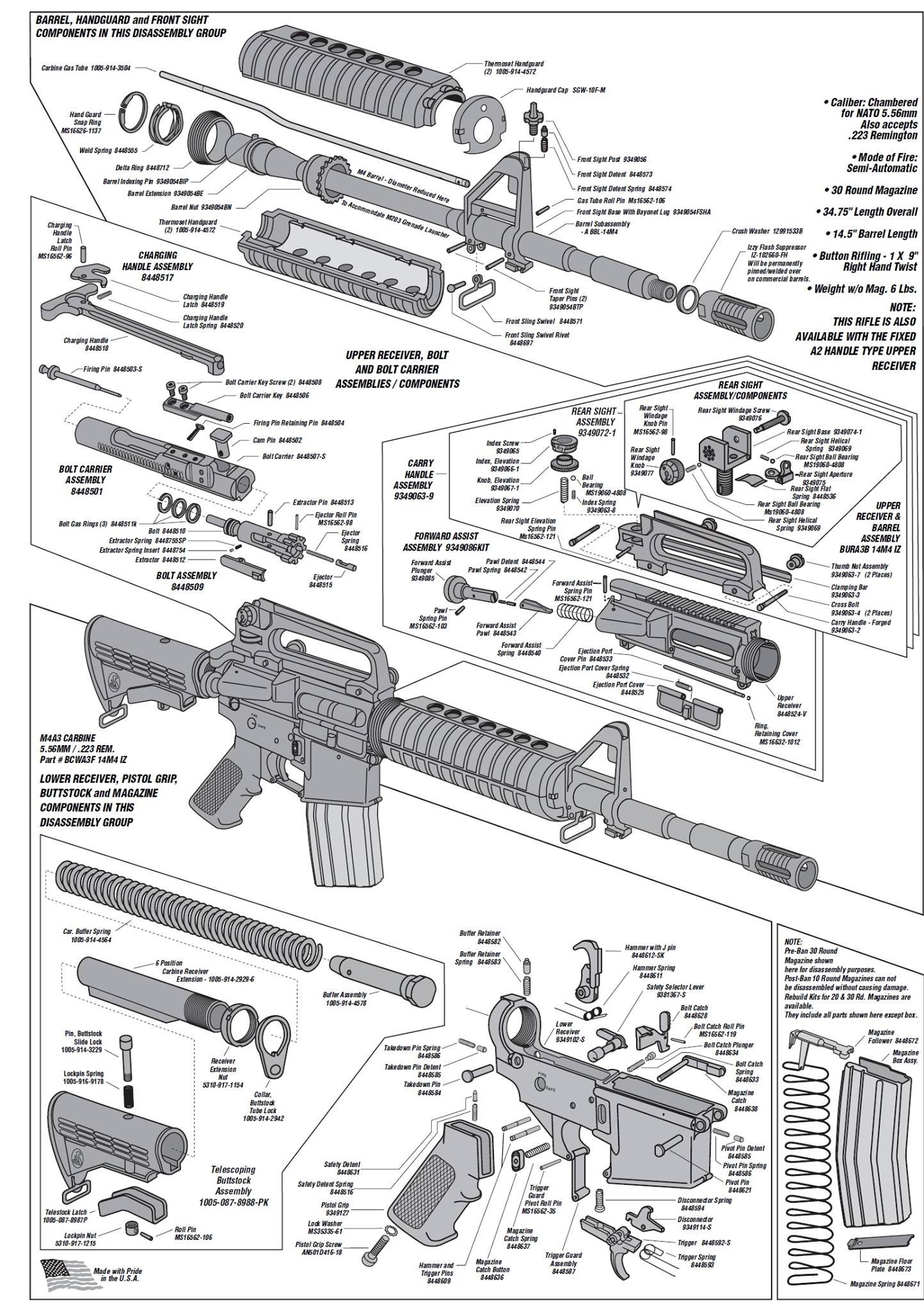 Buy ConversationPrints AR-15 DIAGRAM SCHEMATIC GLOSSY PICTURE PHOTO ...