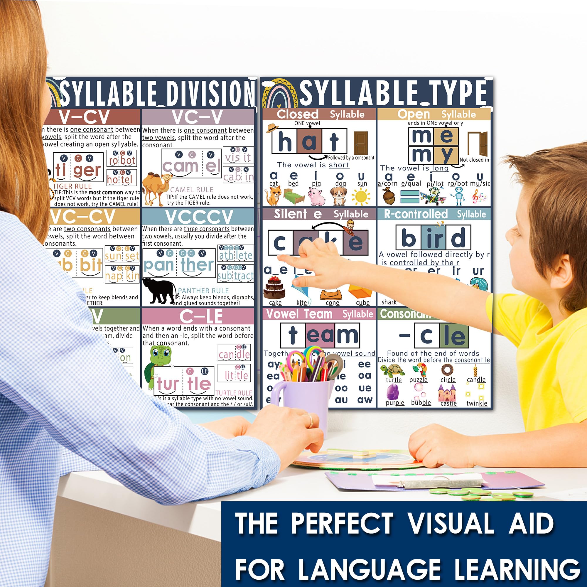 Snapklik.com : 16 Sound Wall Classroom Phonics Language Arts Charts For ...