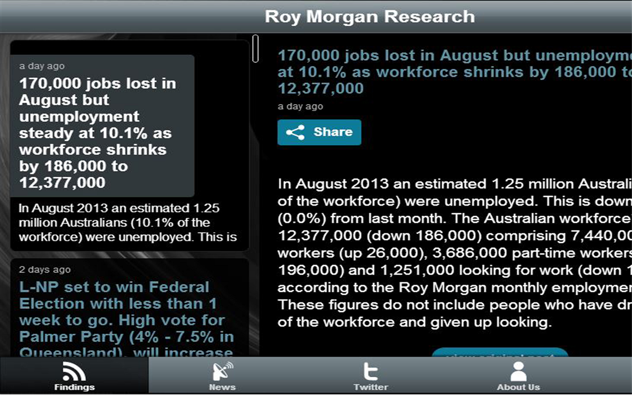 Roy Morgan - App on Amazon Appstore