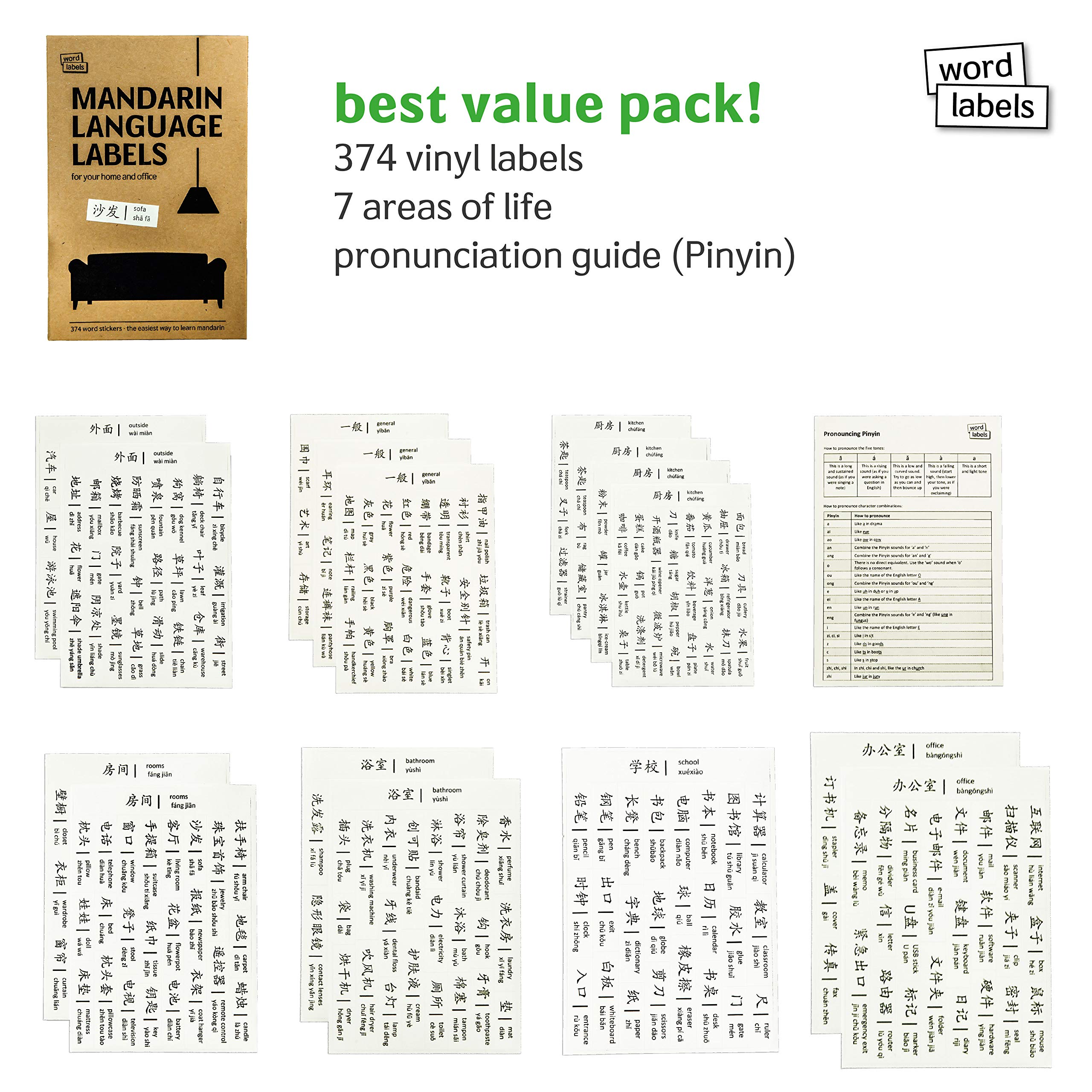 Mandarin Word Labels Chinese New Year Word Vector Art, Icons, And