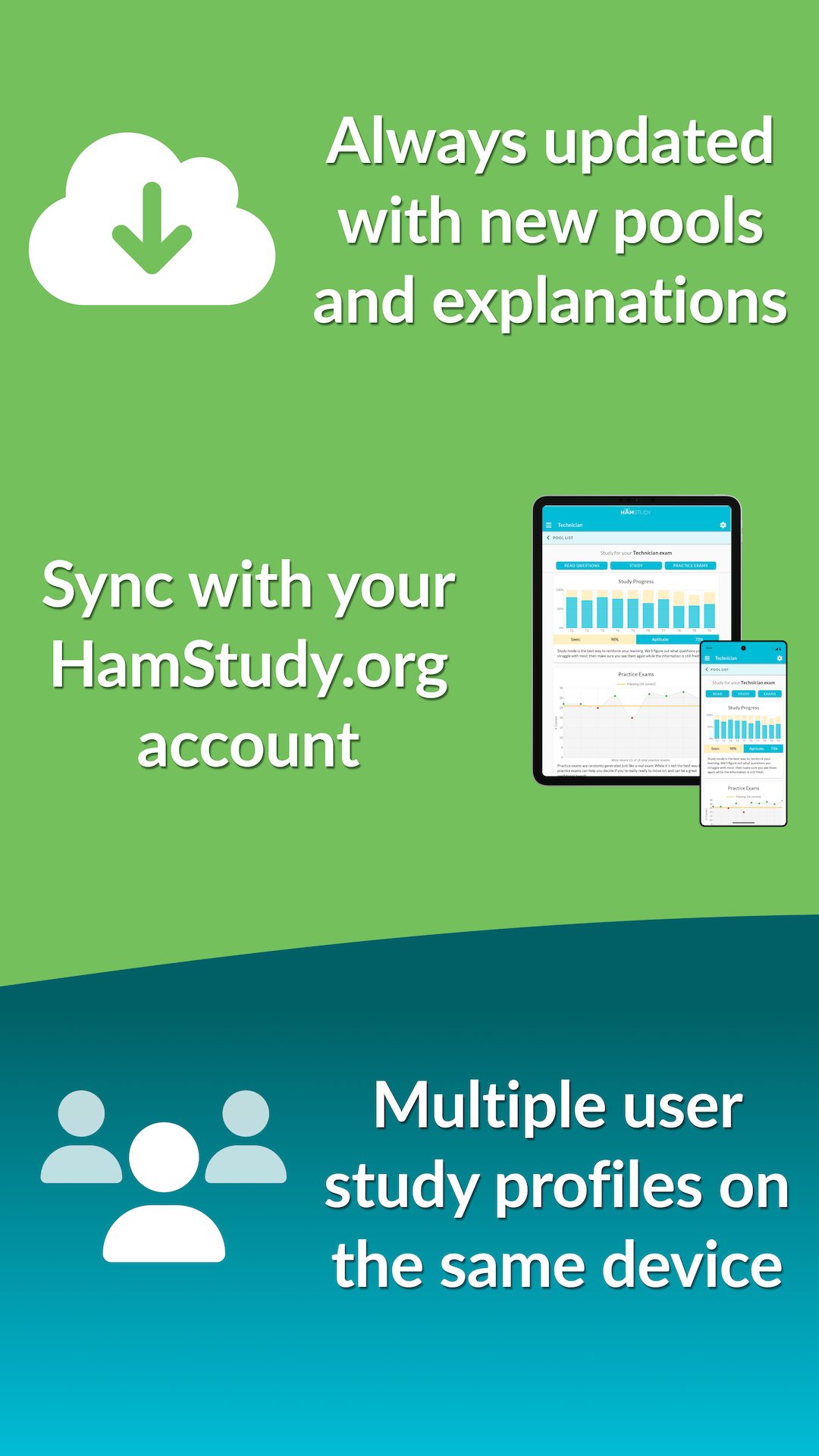 HamStudy.org - App on Amazon Appstore