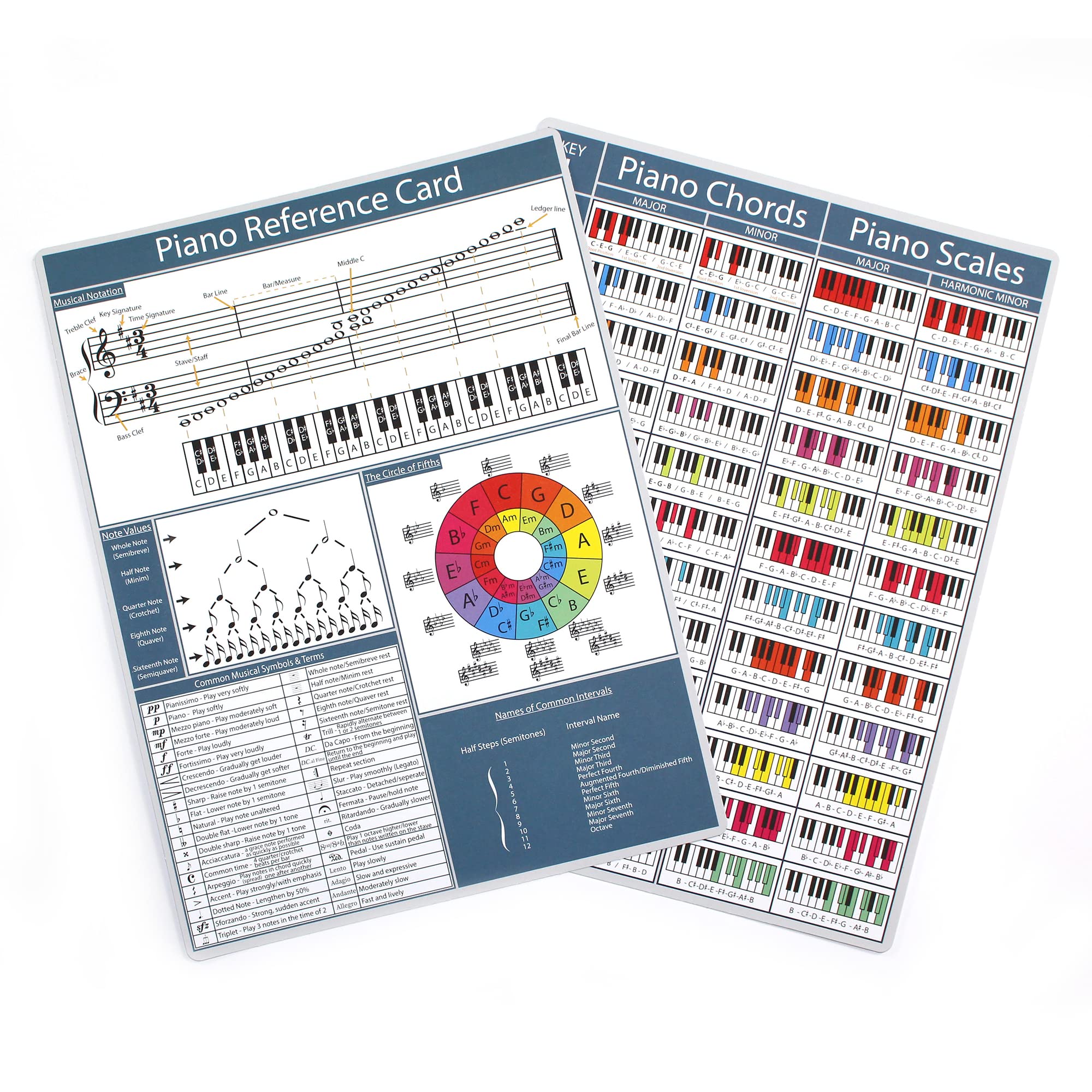 Piano Reference Cards Piano Chord Chart Piano Scales And Music ...