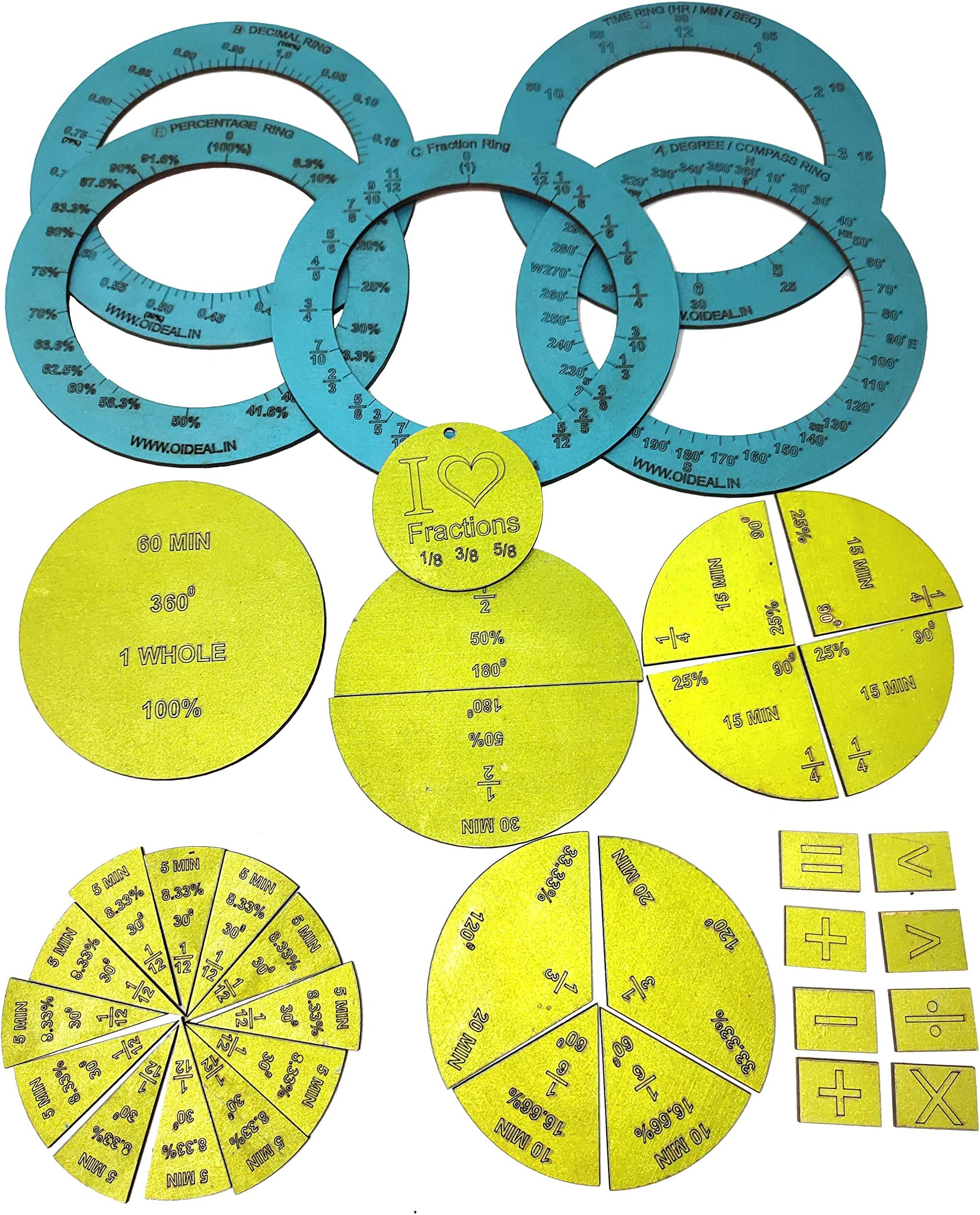 Buy StepsToDo Premium Fraction Ring and Circular Wheels Set. Includes ...