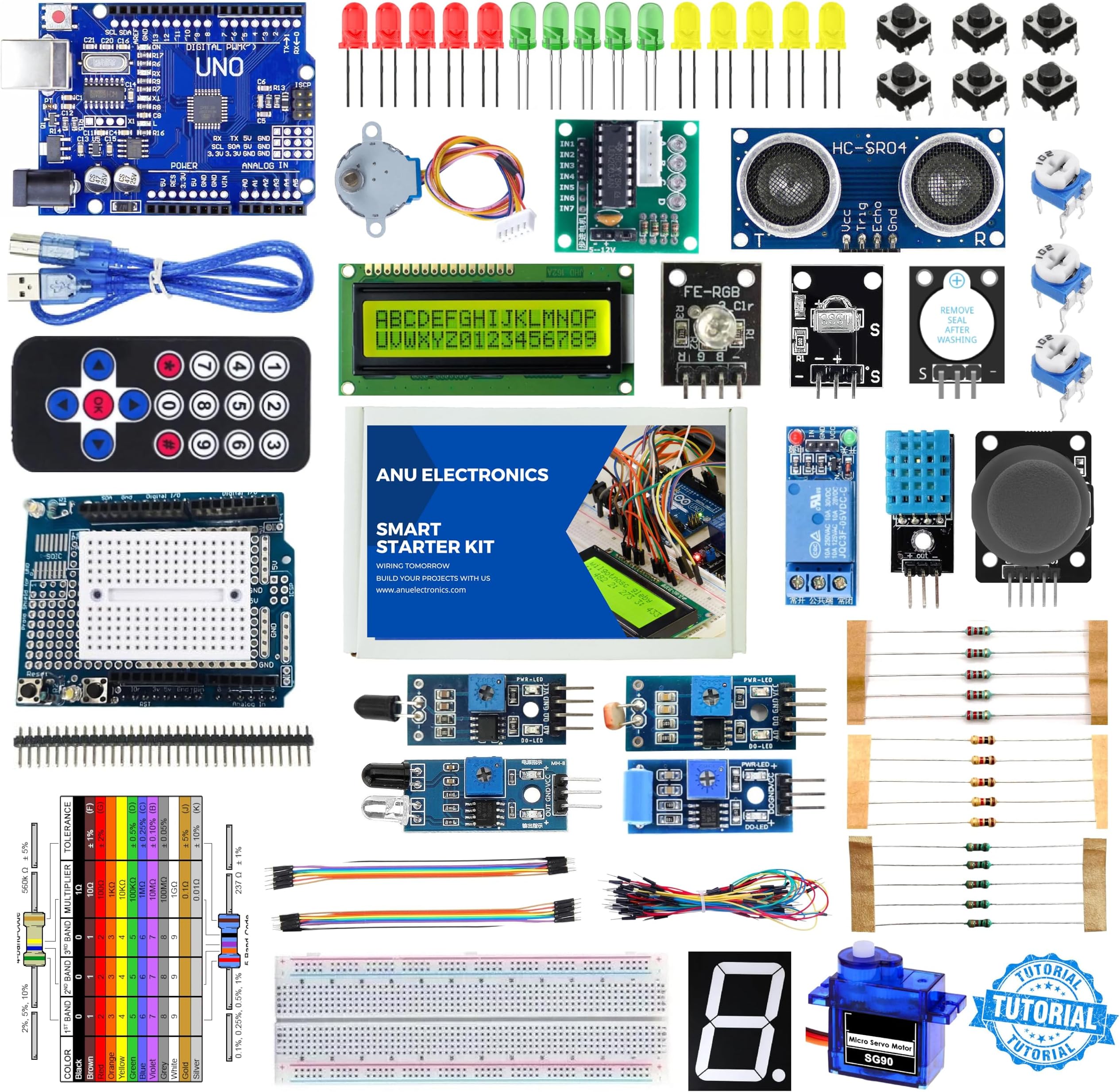Arduino UNO R3 board with DIP ATmega328P : Amazon.in: Industrial ...
