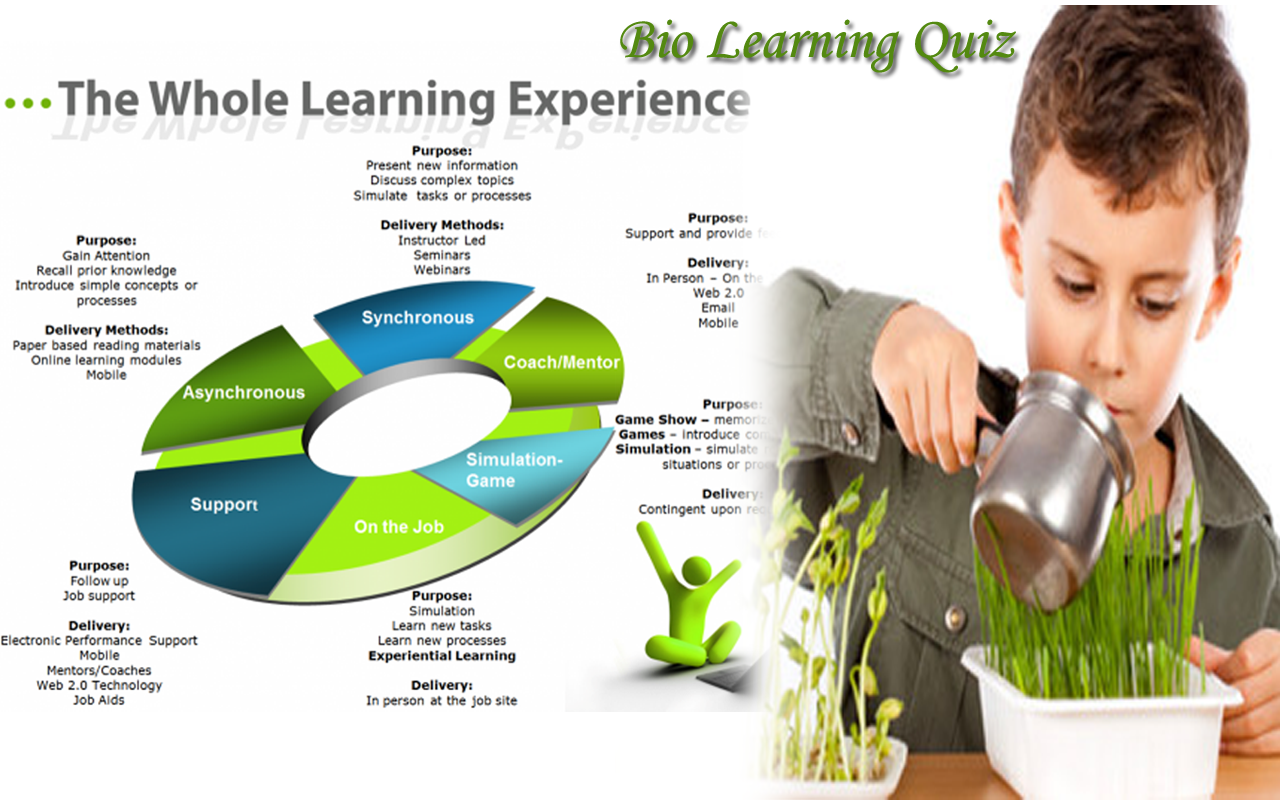 Bio Learning Quiz - App on Amazon Appstore