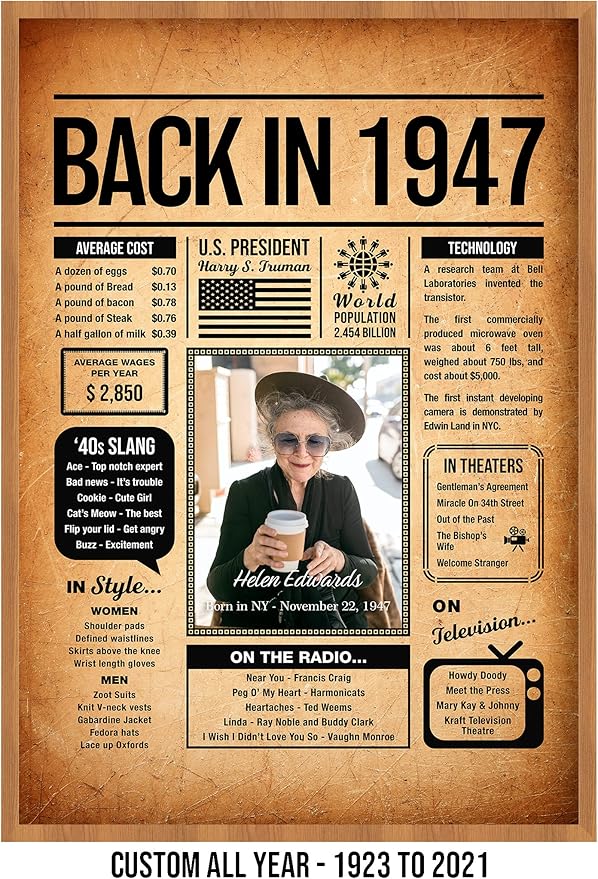 Amazon.com: Back in 1947 Poster Sign, Personalized Birthday Gifts Idea ...