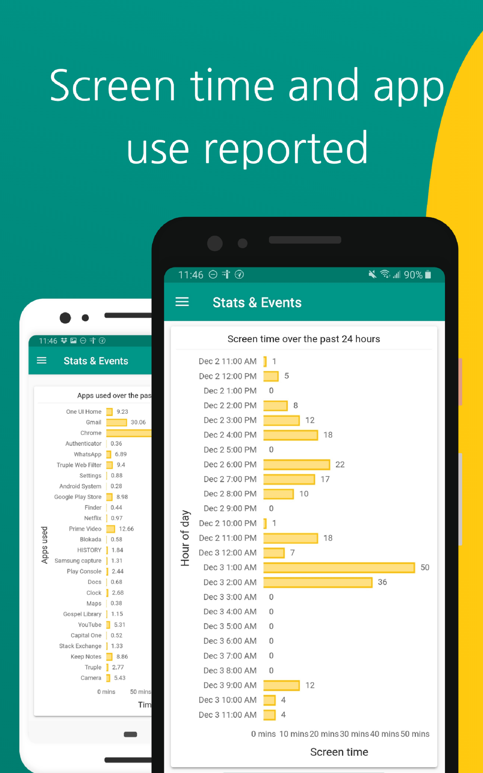 Truple - Screenshot Accountability - App on Amazon Appstore