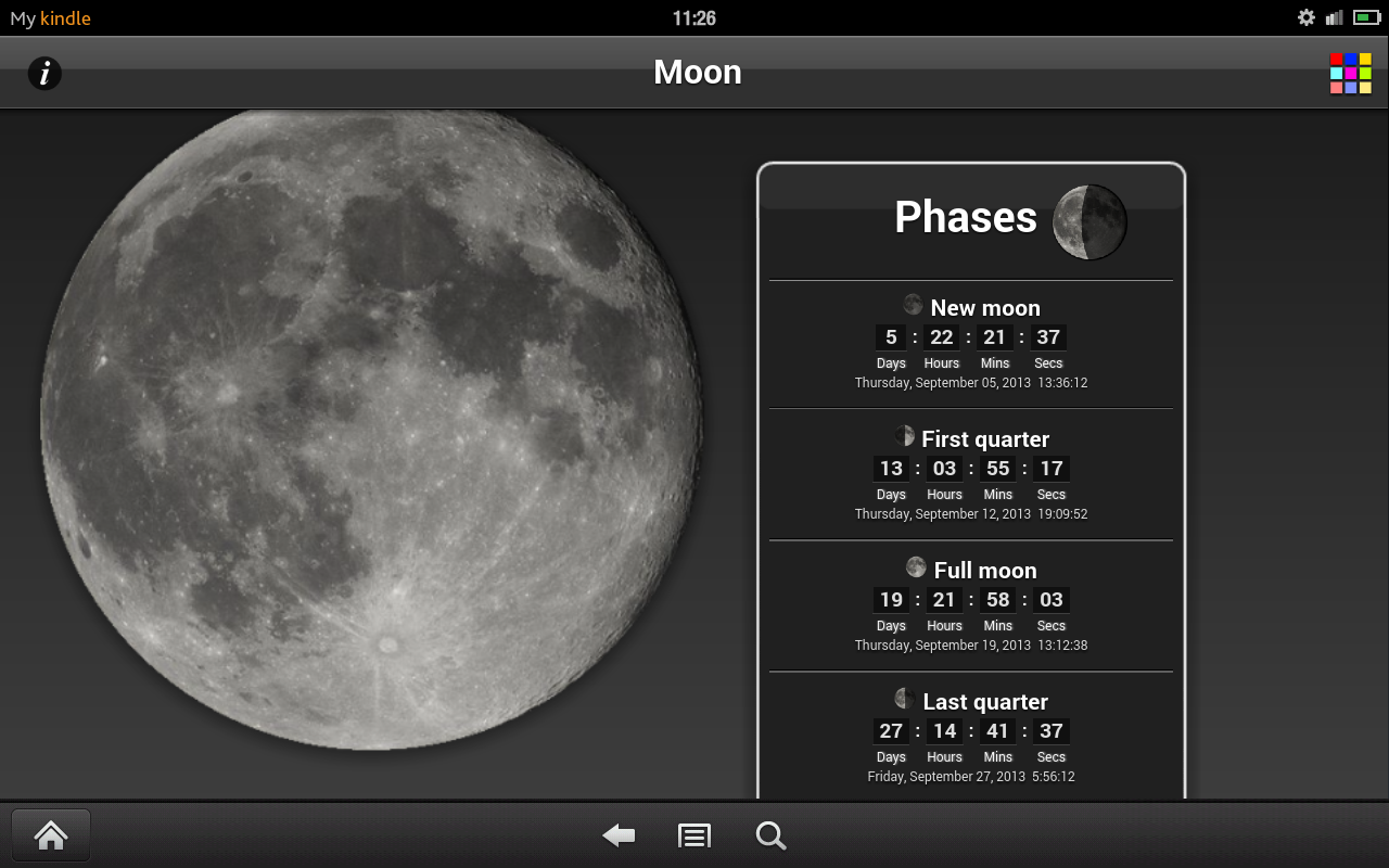 Moon Phases 2013