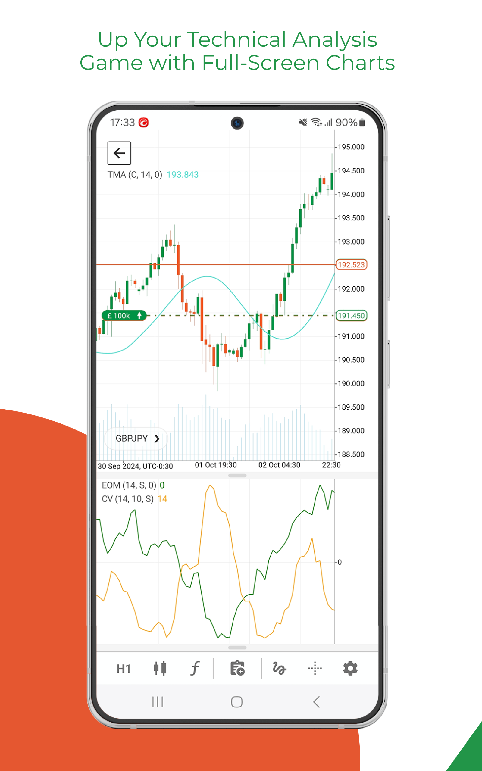 cTrader - App on Amazon Appstore