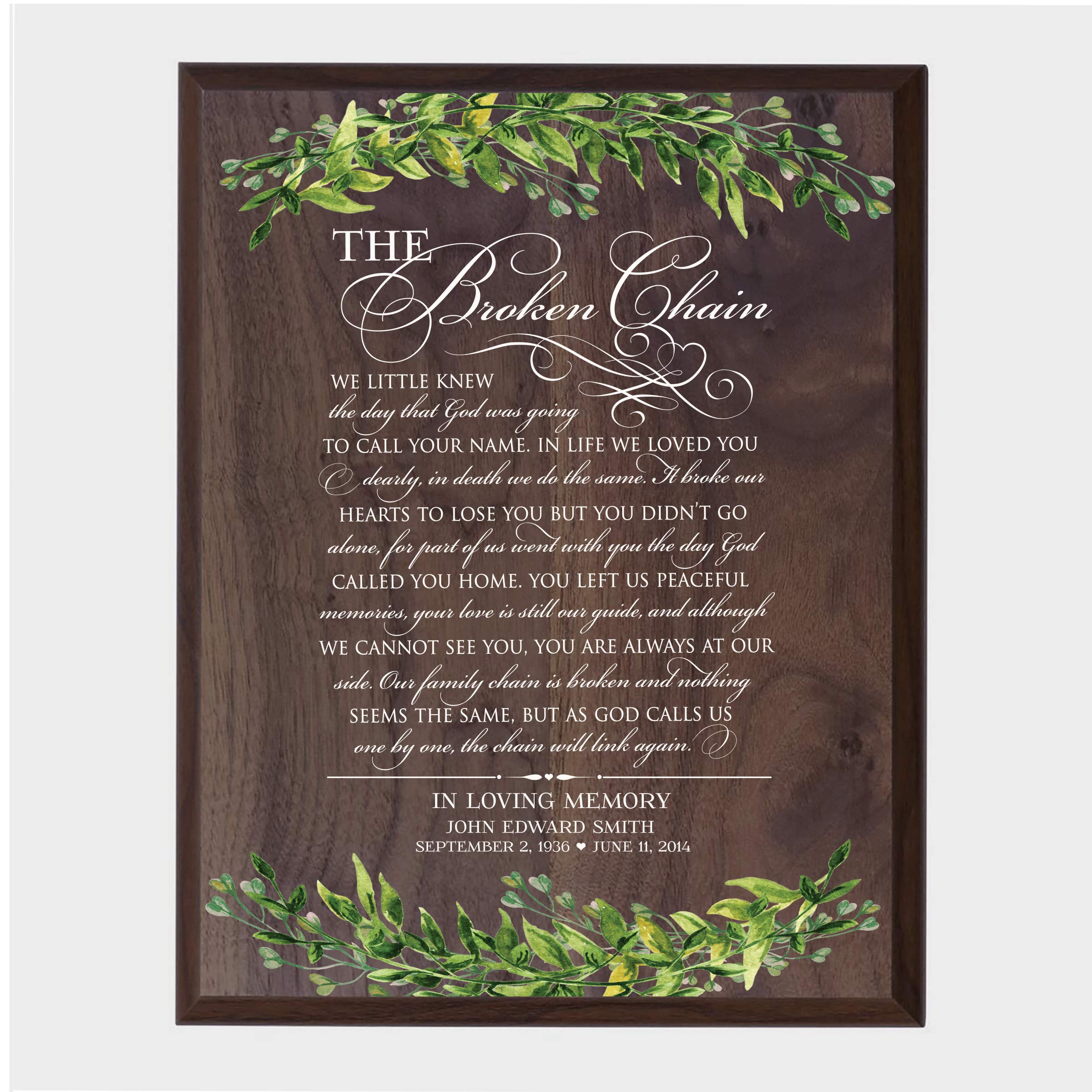 Amazon.com: LifeSong Milestones Personalized Broken Chain Sympathy ...