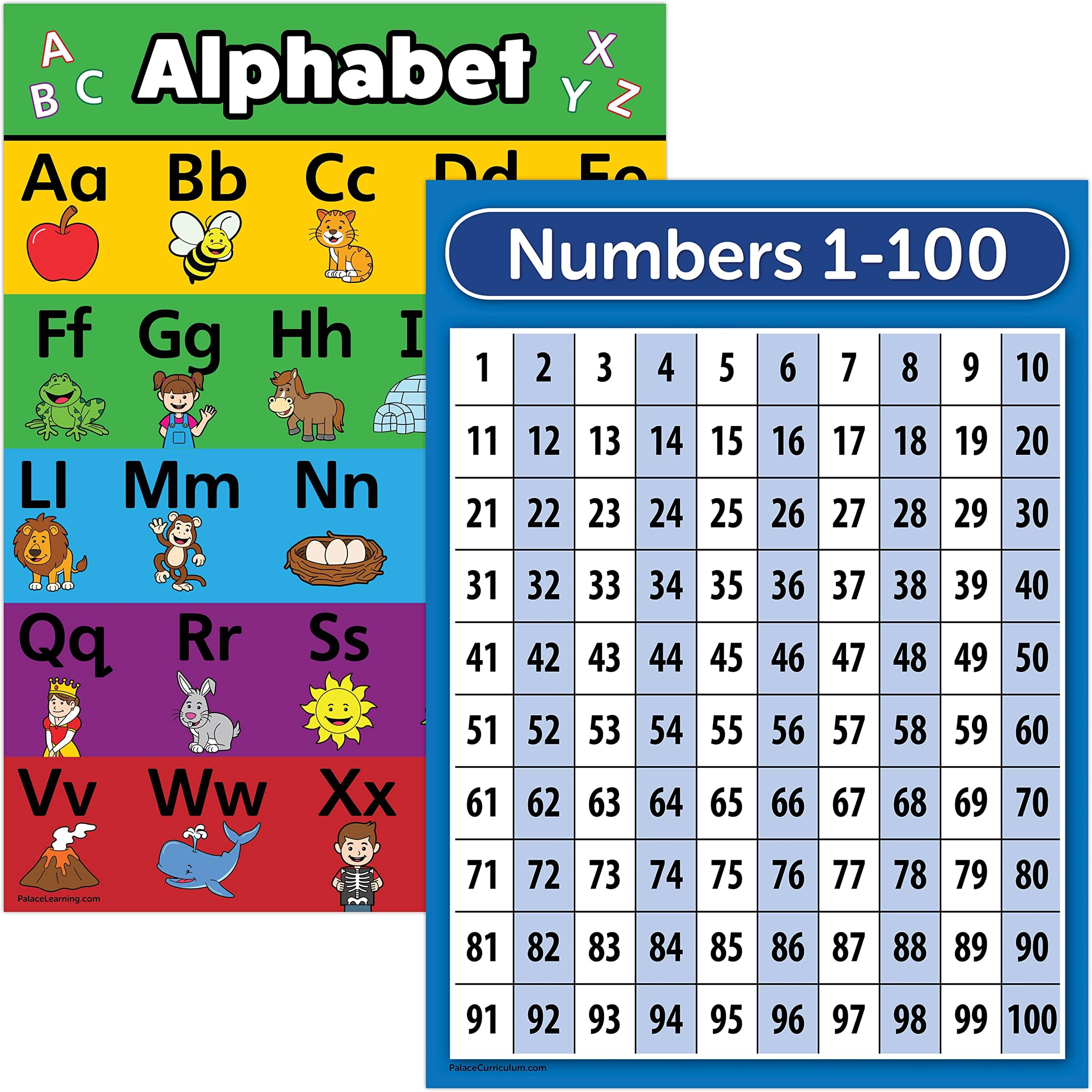 Amazon.com: Palace Learning LAMINATED ABC Alphabet & Numbers 1-100 ...