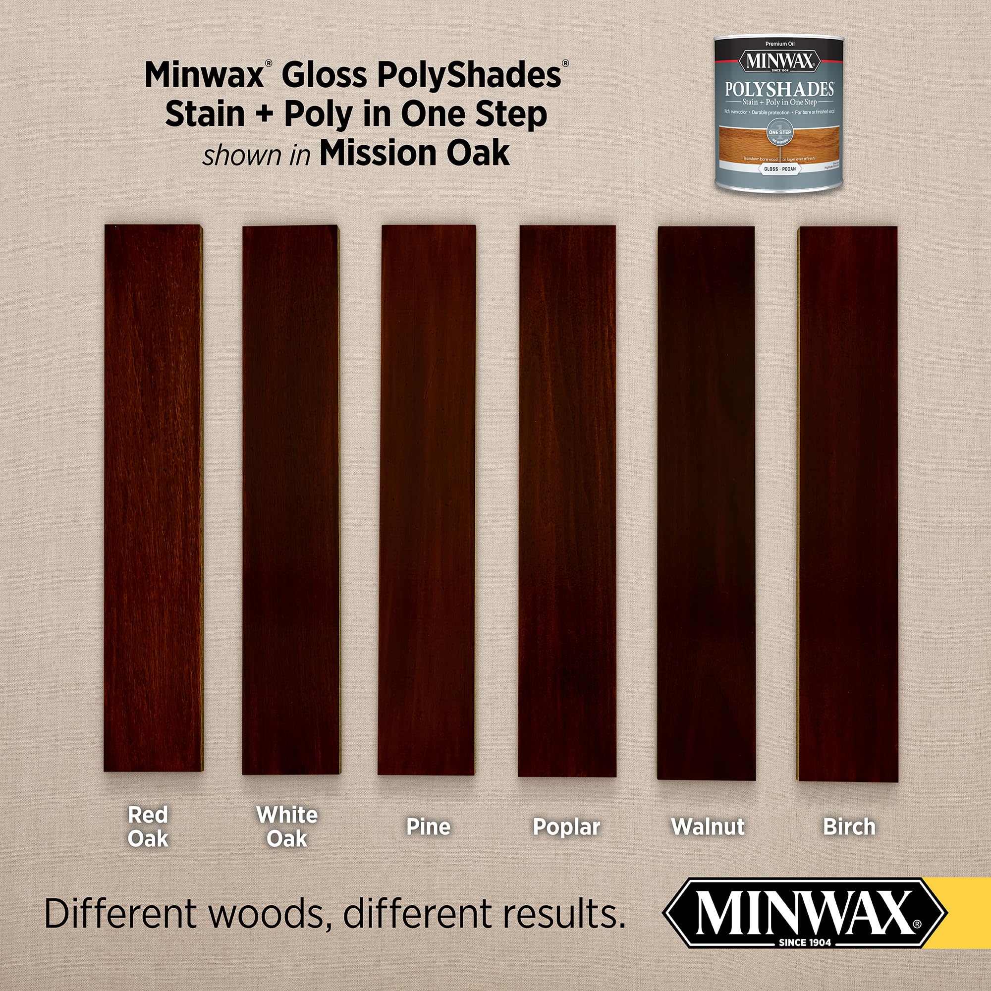 Mission Oak Stain How To Change Your Wood Stain Colors | Minwax®
