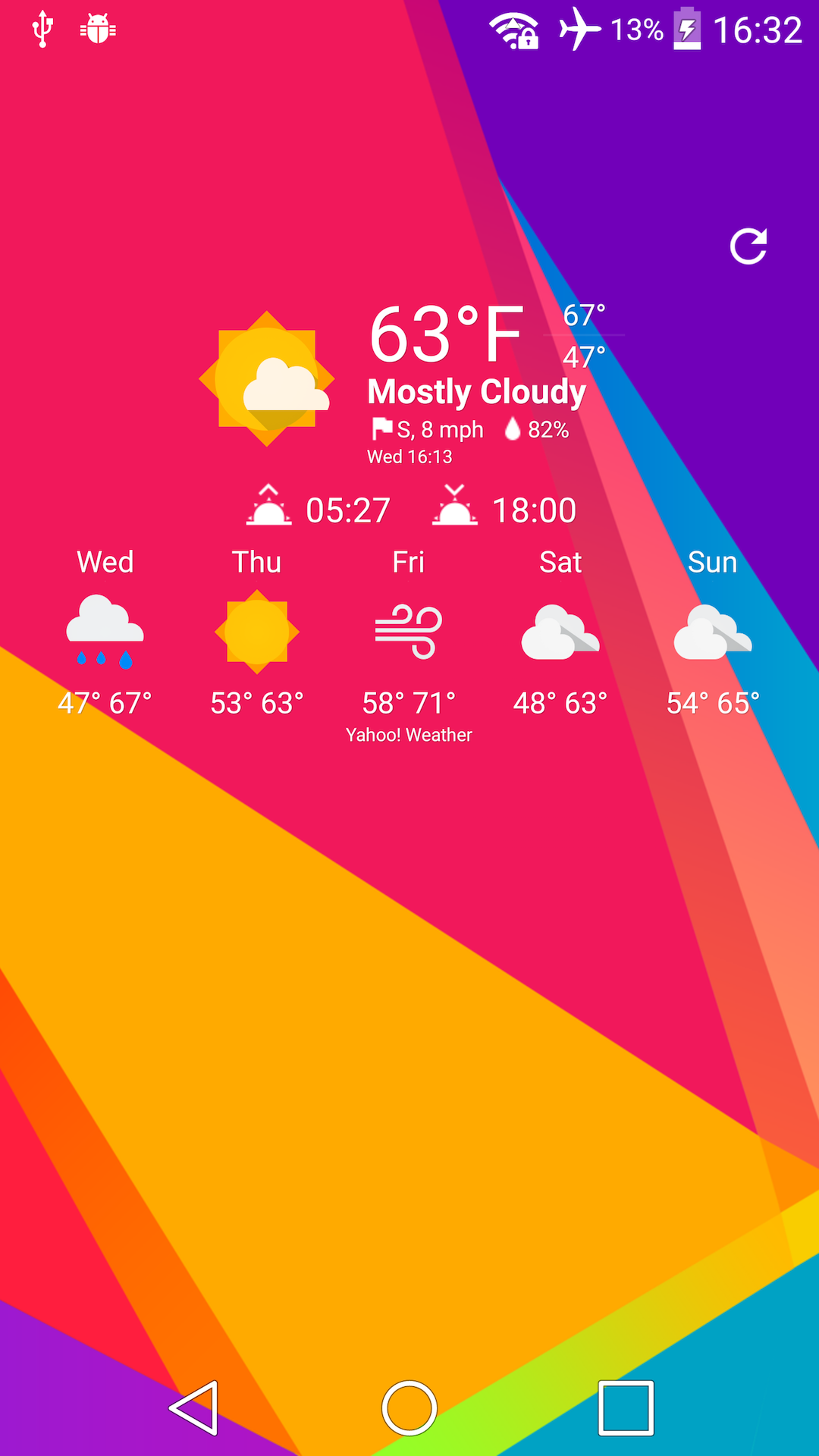 Lollipop Bold Weather Icons for Chronus - App on Amazon Appstore