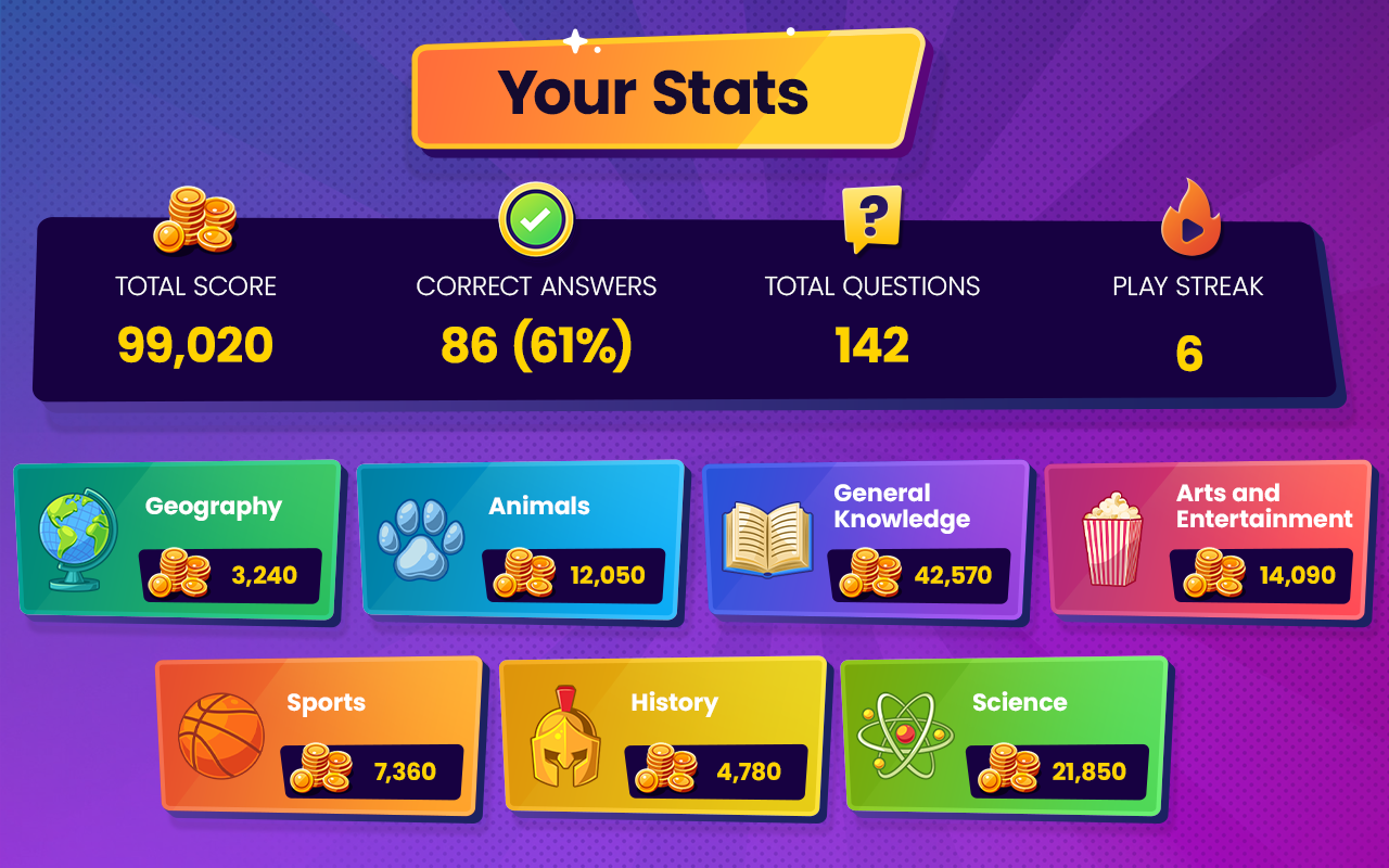 Amazon.com: Lucky Trivia : Alexa Skills