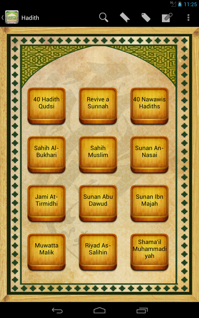 Hadith - Sahih Bukhari, Sahih Muslim, Sunan Ibn Majah, Sunan Abu Dawud ...