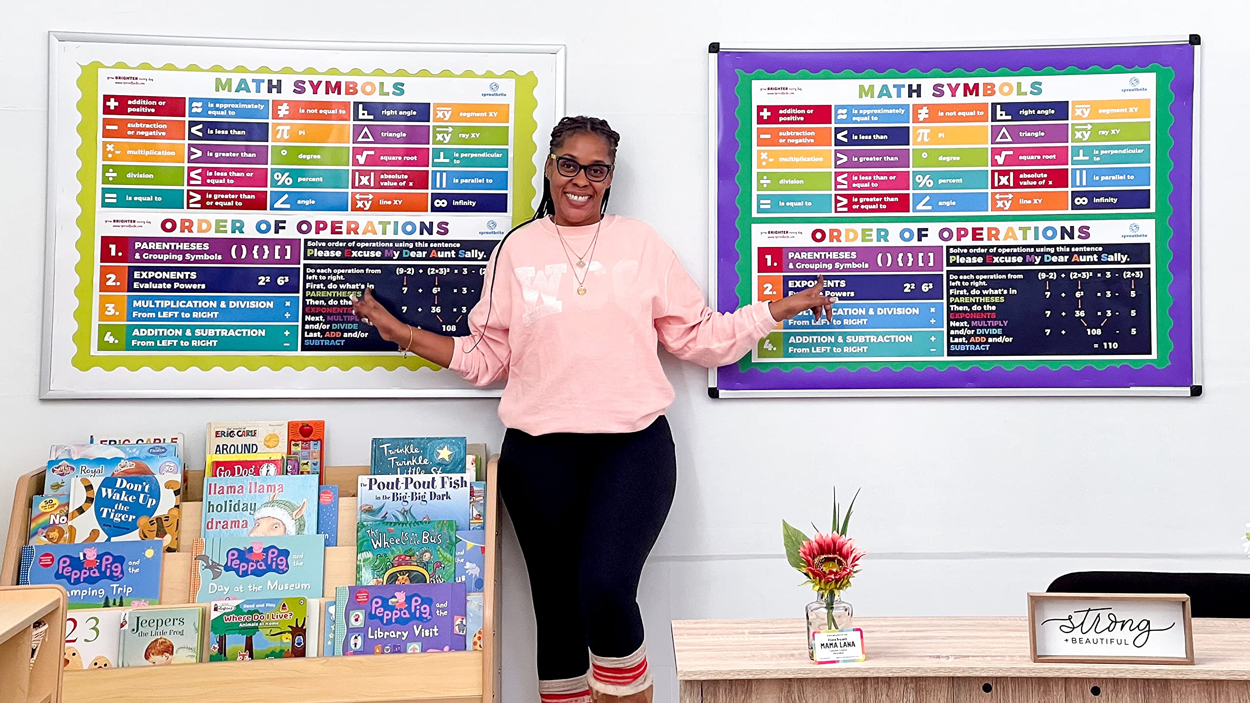 Snapklik.com : Sproutbrite Math Posters PEMDAS Poster Classroom Decor ...