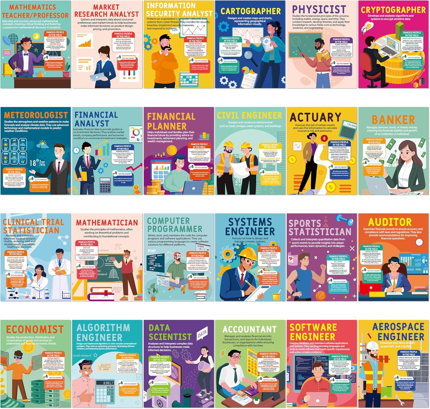 Amazon.com: EYxsaxenk Math Posters for Classroom Middle School - 24 Pcs ...