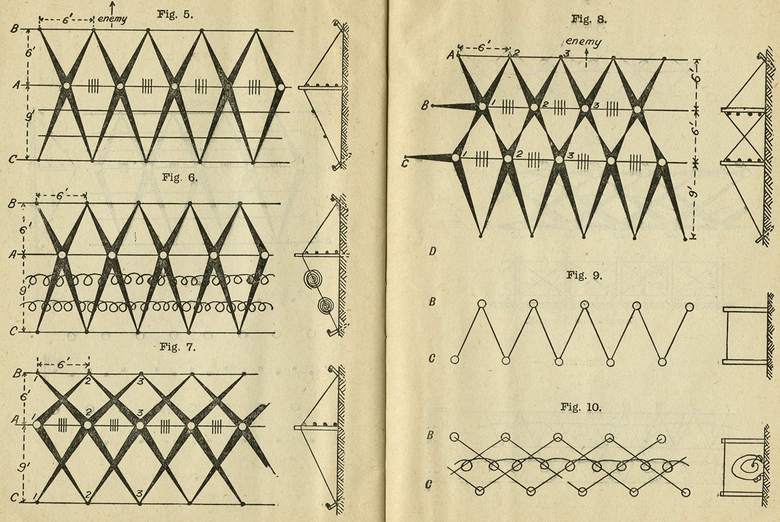 World War I Trench Warfare Pamphlets Combined How To Survive ...