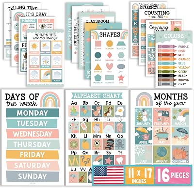 Hadley Designs 16 Educational Posters for Toddlers Australia | Ubuy