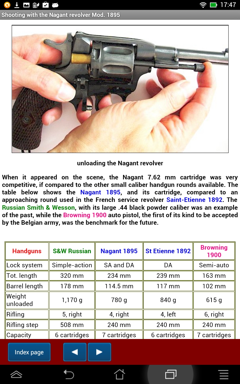 NAGANT REVOLVERS EXPLAINED - App on the Amazon Appstore