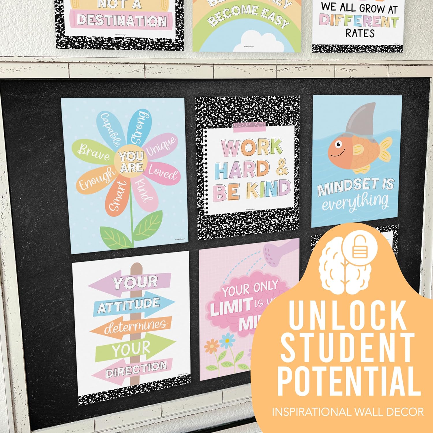 9 Colorful Classroom Motivational Posters For Nepal | Ubuy