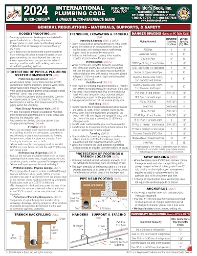 2024 International Plumbing Code (IPC) Quick-Card: Builder's Book, Inc ...