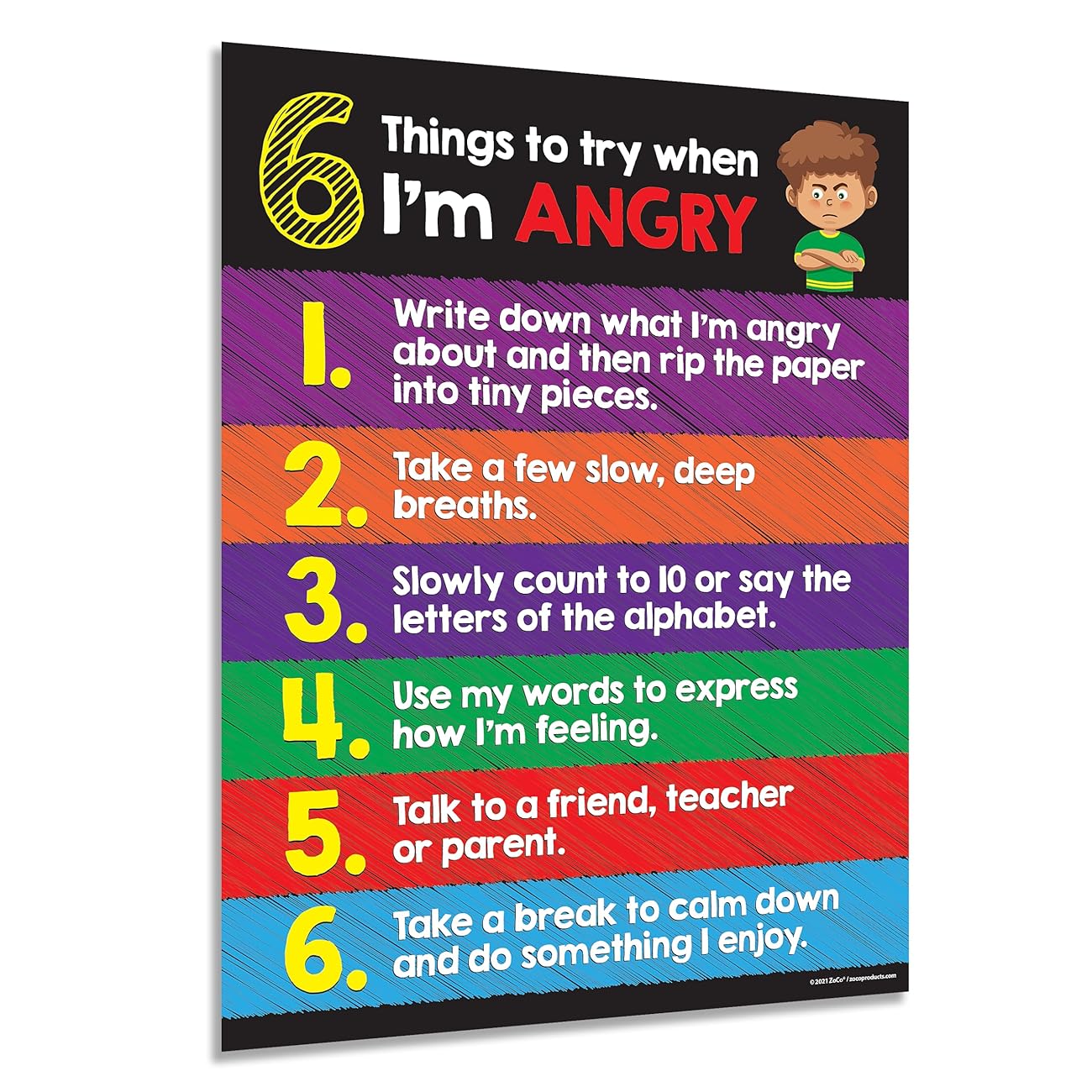 Snapklik.com : ZOCO Anger Management Poster For Kids SEL Behavior Chart ...