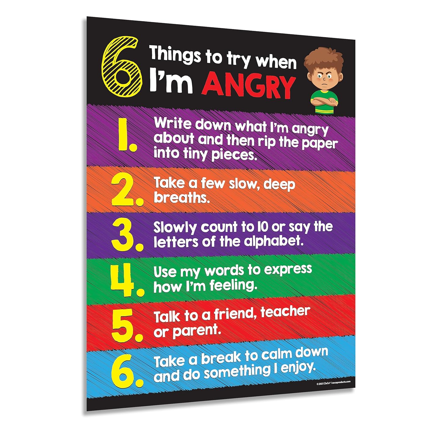 Snapklik.com : ZOCO Anger Management Poster For Kids SEL Behavior Chart ...