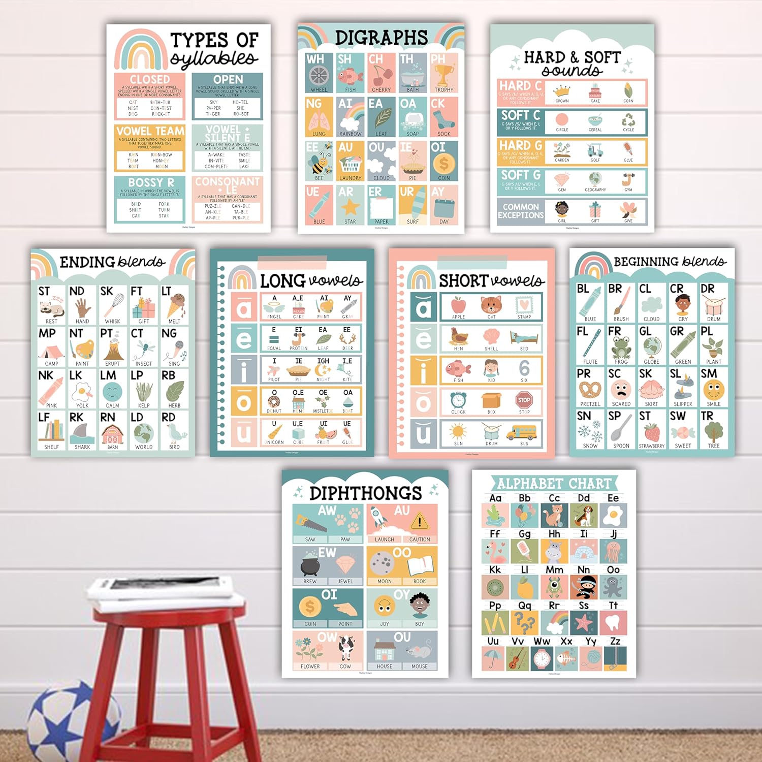 Amazon.com: 9 Boho Sound Wall Classroom Phonics Posters For Classroom ...