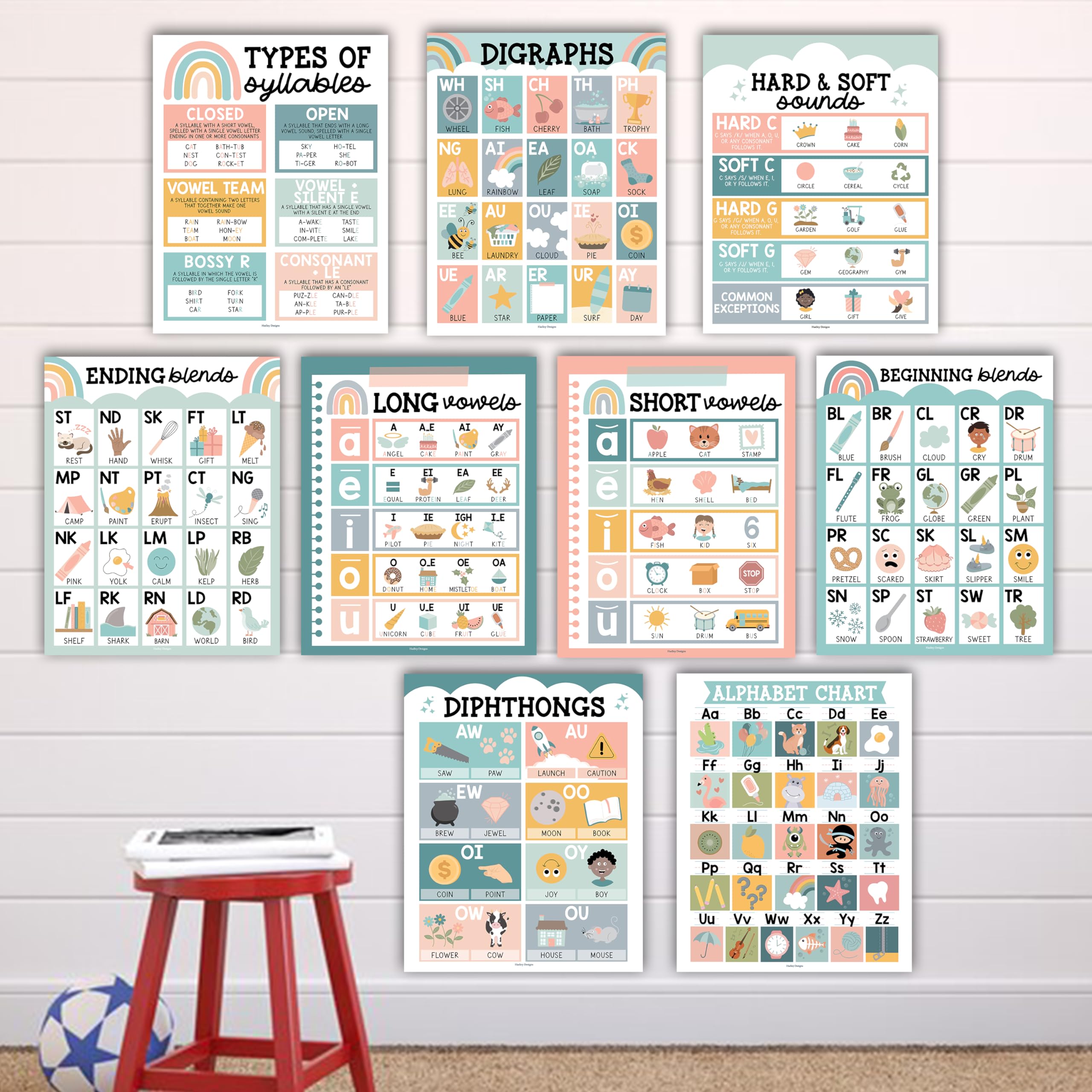 Amazon.com: 9 Boho Sound Wall Classroom Phonics Posters For Classroom ...
