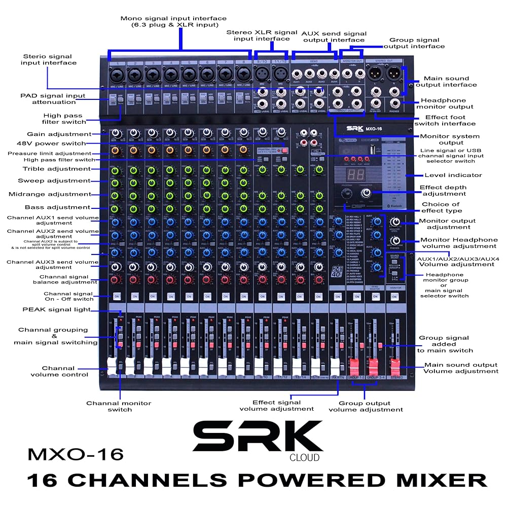 SRK CLOUD MXO-16 (8 XLR + 4 Stereo + Eco Effects con Chile | Ubuy