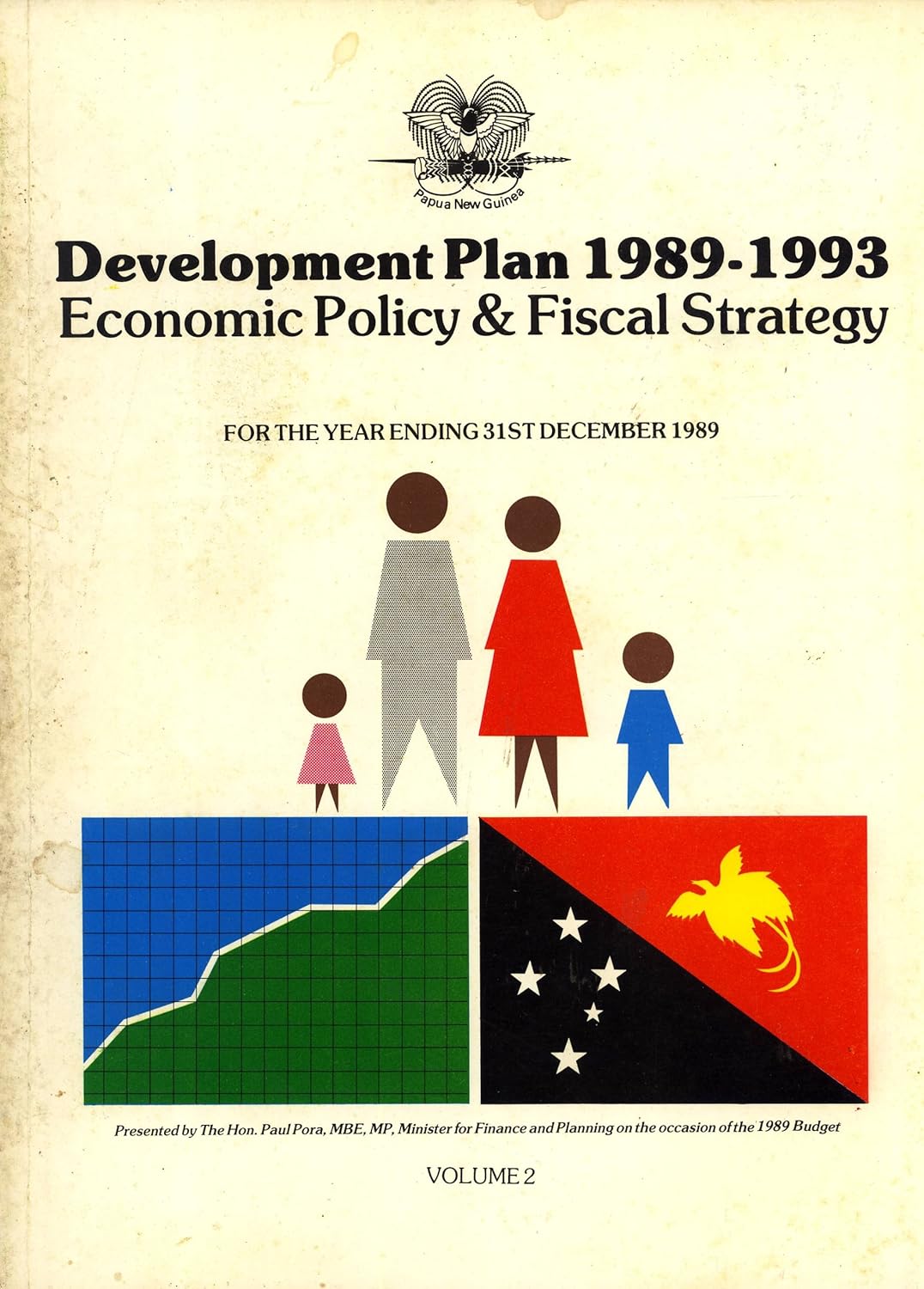 Development Plan 1989-1993: Sector Policies & Strategies for the Year ...