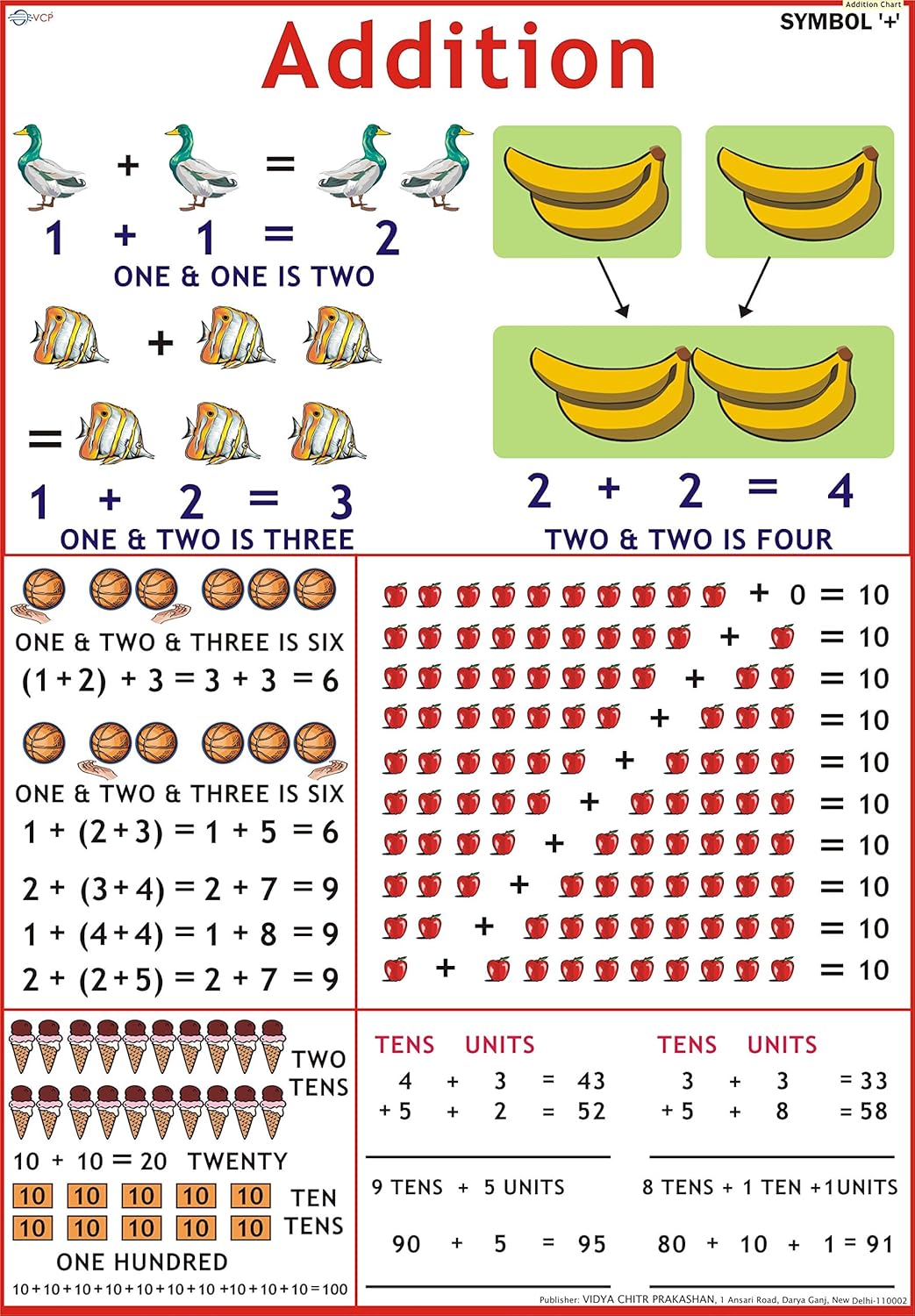 Addition Chart ( 50 x 70 cm ) - Vidya Chitr Prakashan | Amazon.com.au ...