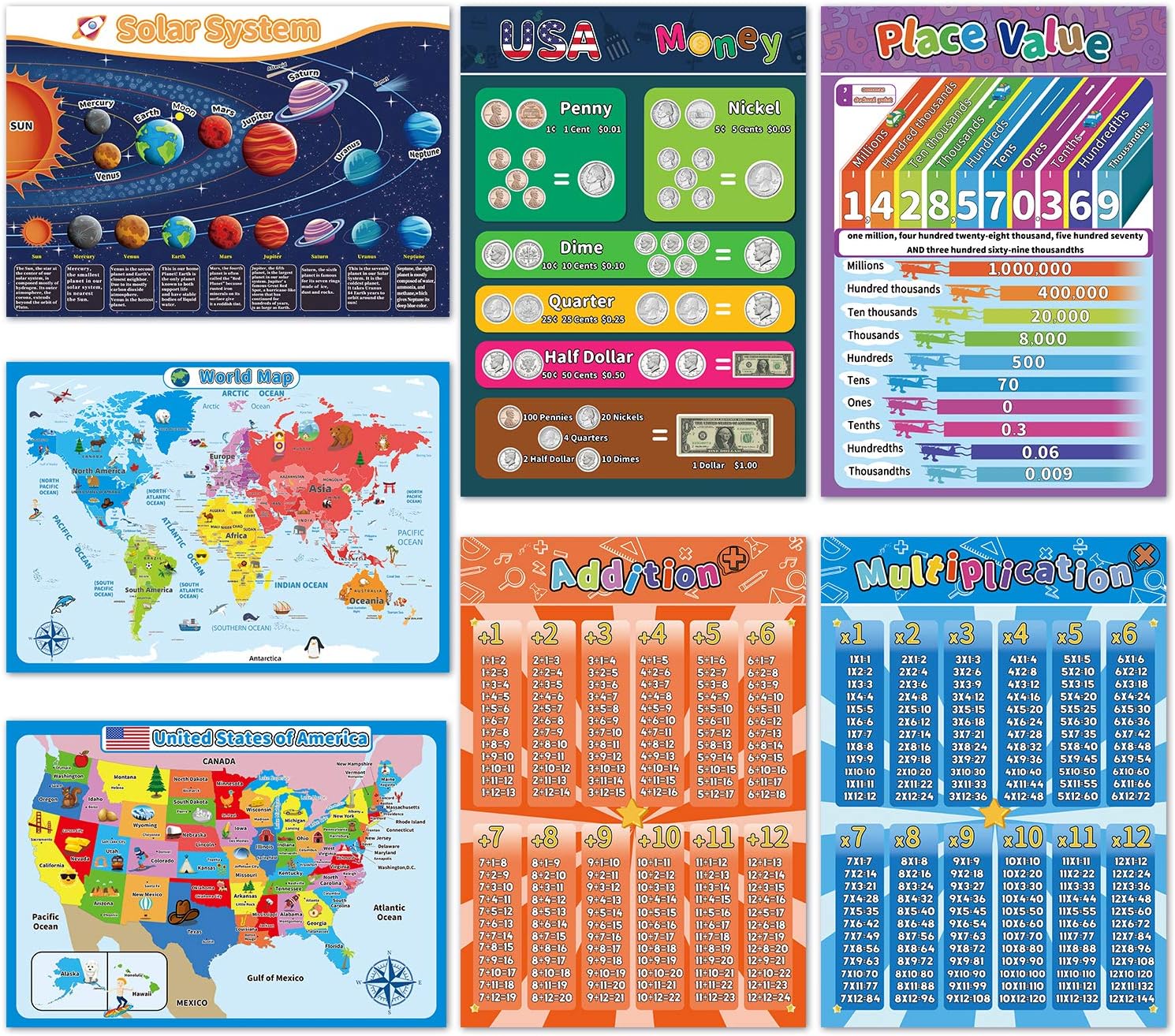 Buy Homievar 15 Educational Math Chart for Kids, Poster de matemática ...