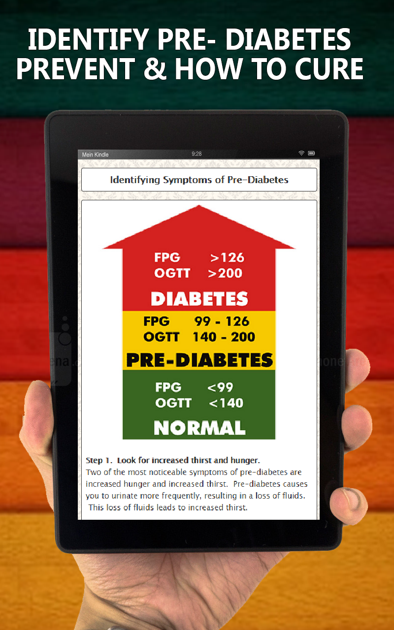 How to Identify Pre-Diabetes Symptoms - Beginner's Guide - App on the ...