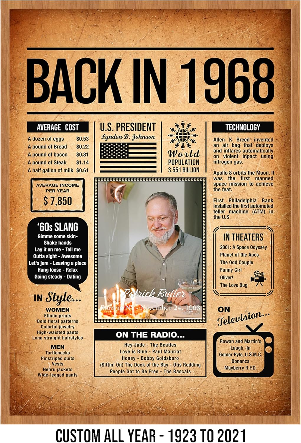 Amazon.com: Back in 1968 Poster Sign, Personalized Birthday Gifts Idea ...