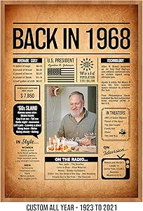 Amazon.com: Back in 1968 Poster Sign, Personalized Birthday Gifts Idea ...
