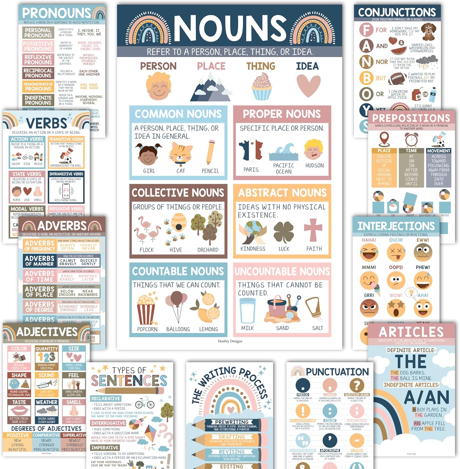 Boho Parts of Speech Posters - Elementary Language Philippines | Ubuy
