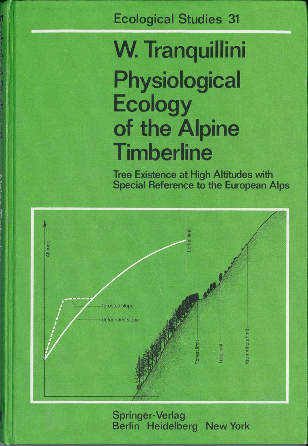 Physiological Ecology of the Alpine Timberline: Tree Existence at High ...