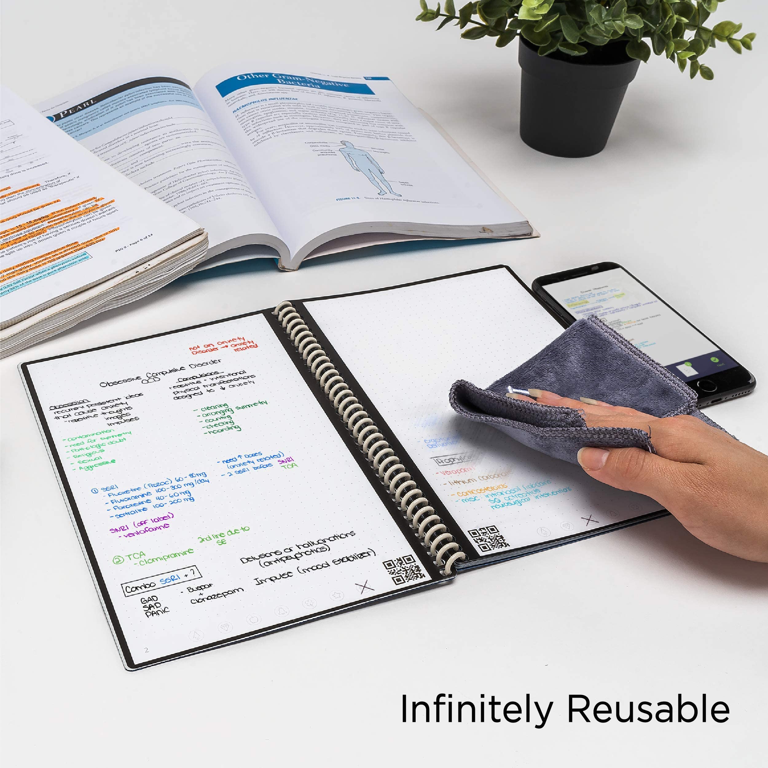 Rocketbook Smart Reusable Notebook - Dot-Grid Eco-Friendly Notebook ...