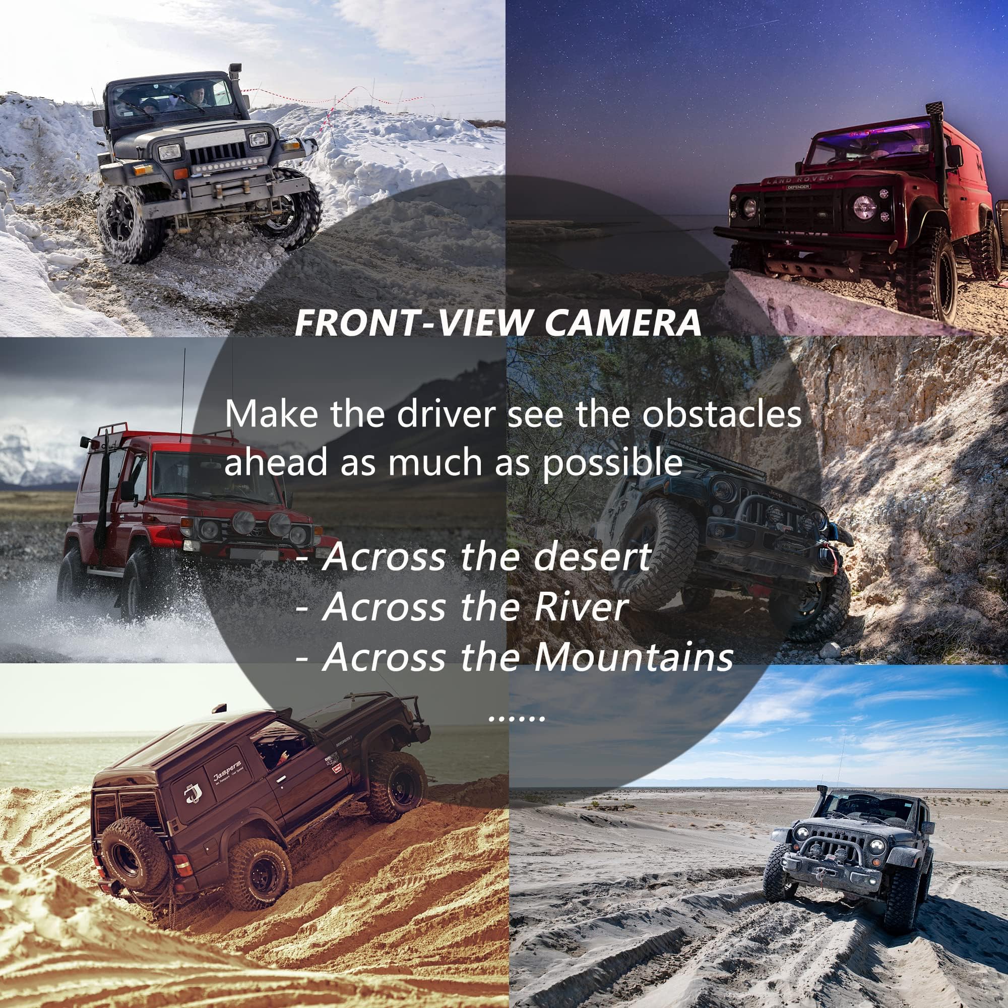 Snapklik.com : Anina Blind Spot Camera Front View For Truck Off Road ...