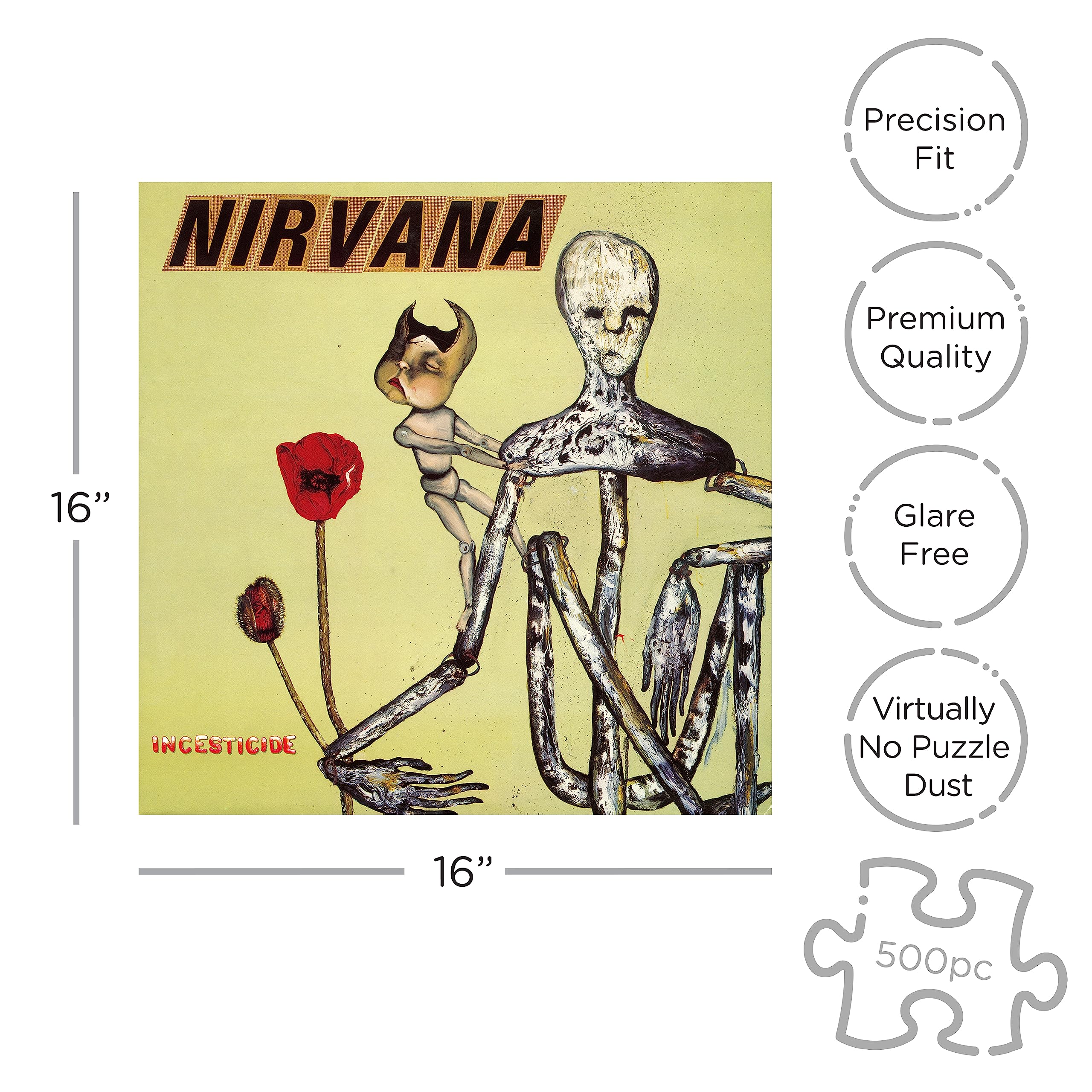 Nirvana Incesticide Album Cover