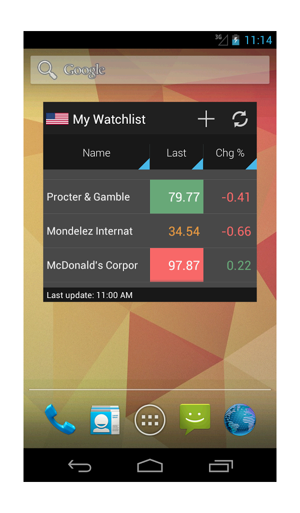 JStock Android - Stock Market - App on Amazon Appstore
