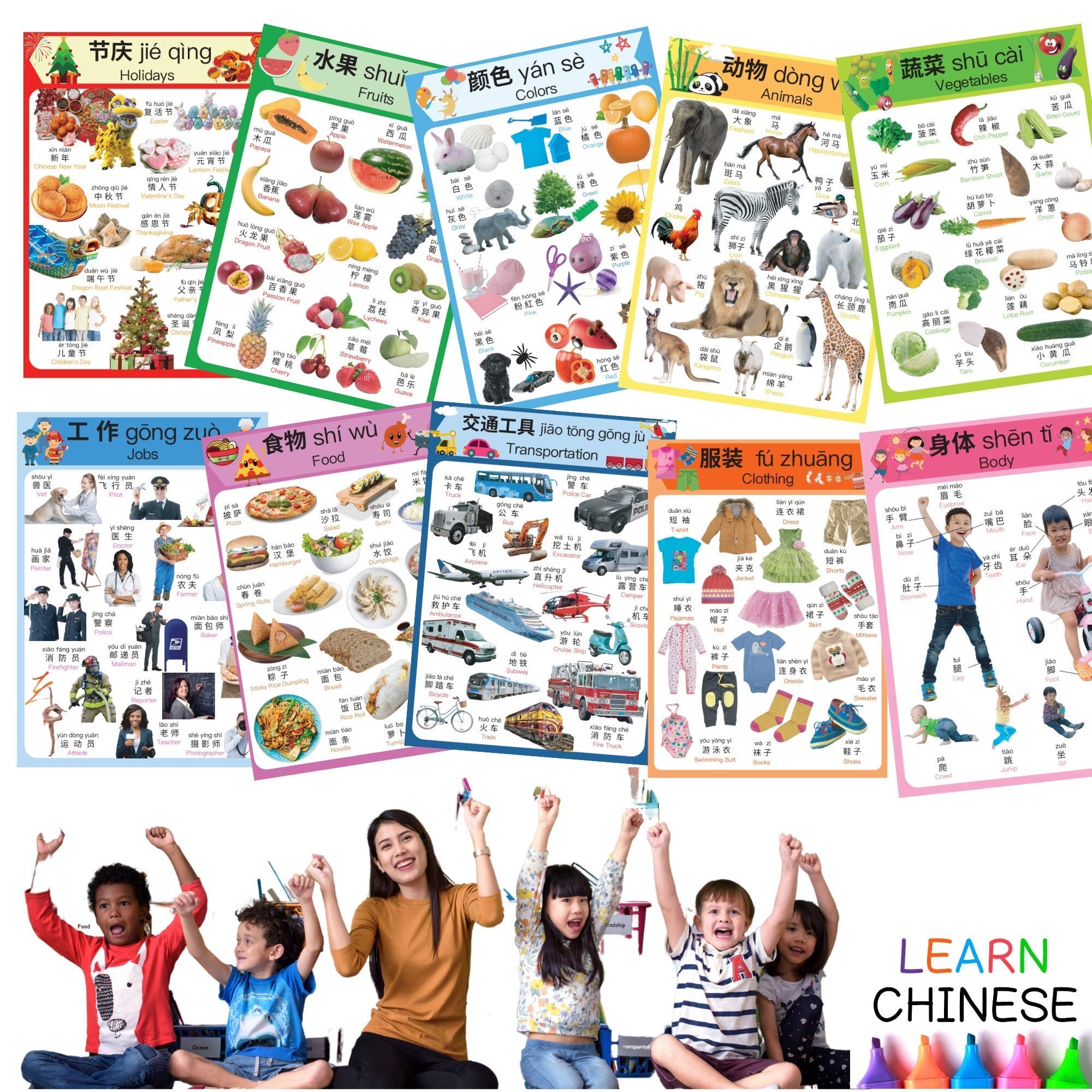 Learn Chinese for Kids Poster Set. Montessori-Inspired. Bilingual with ...