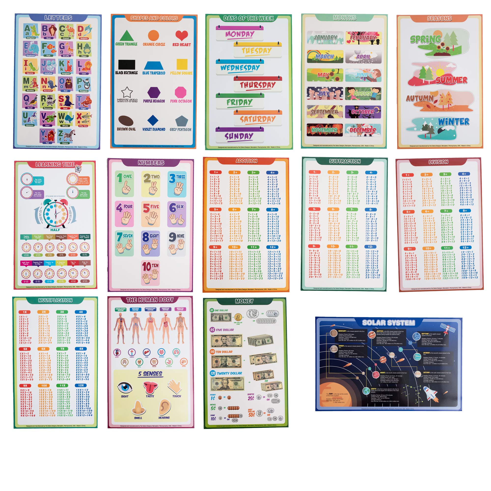 Educational Posters for Toddlers and Kids - 13x20 Inches - Perfect for ...