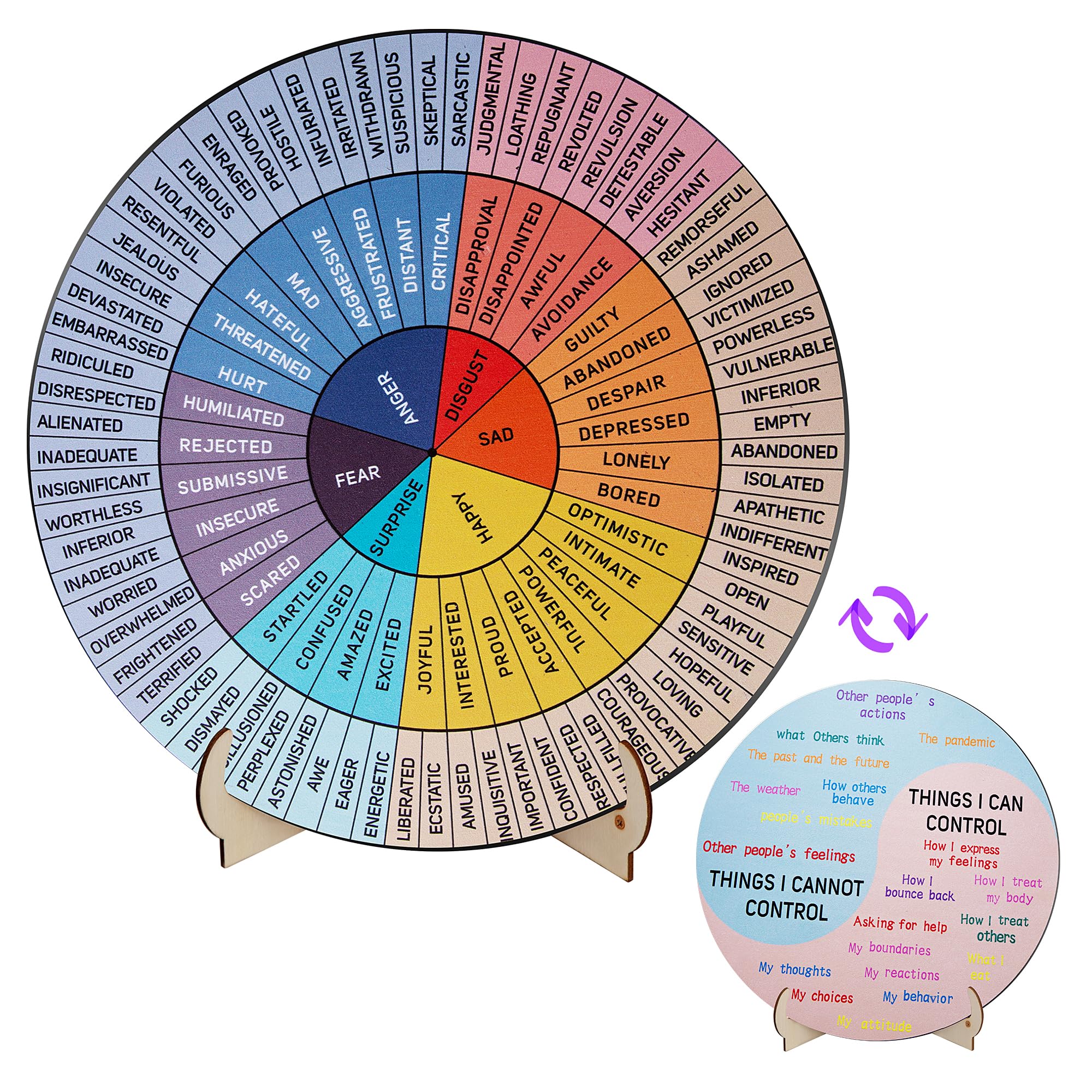 Amazon.com : Jeoronuly Feelings Wheel Therapy Office Decor, 5.9 ...